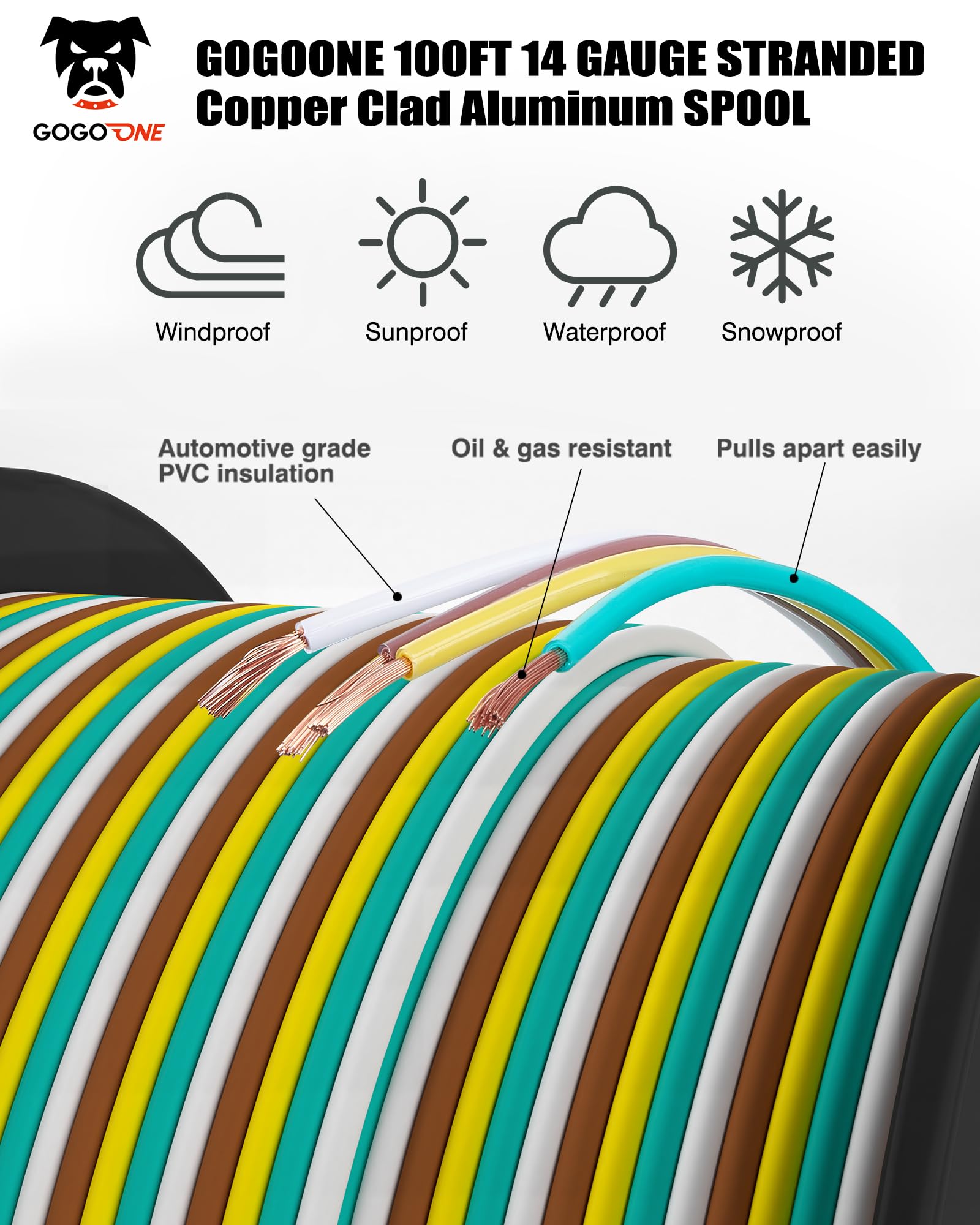 Snapklik.com : GOGOONE 100FT 4-Way Trailer Towing Wiring Harness Bonded ...