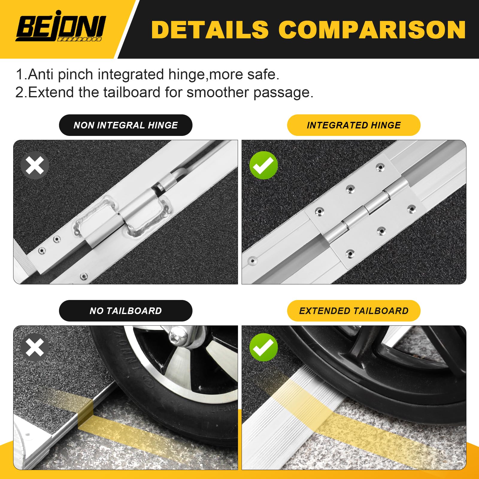 Snapklik.com : Portable Wheelchair Ramp 2FT, Extra-Wide 30" W Folding ...