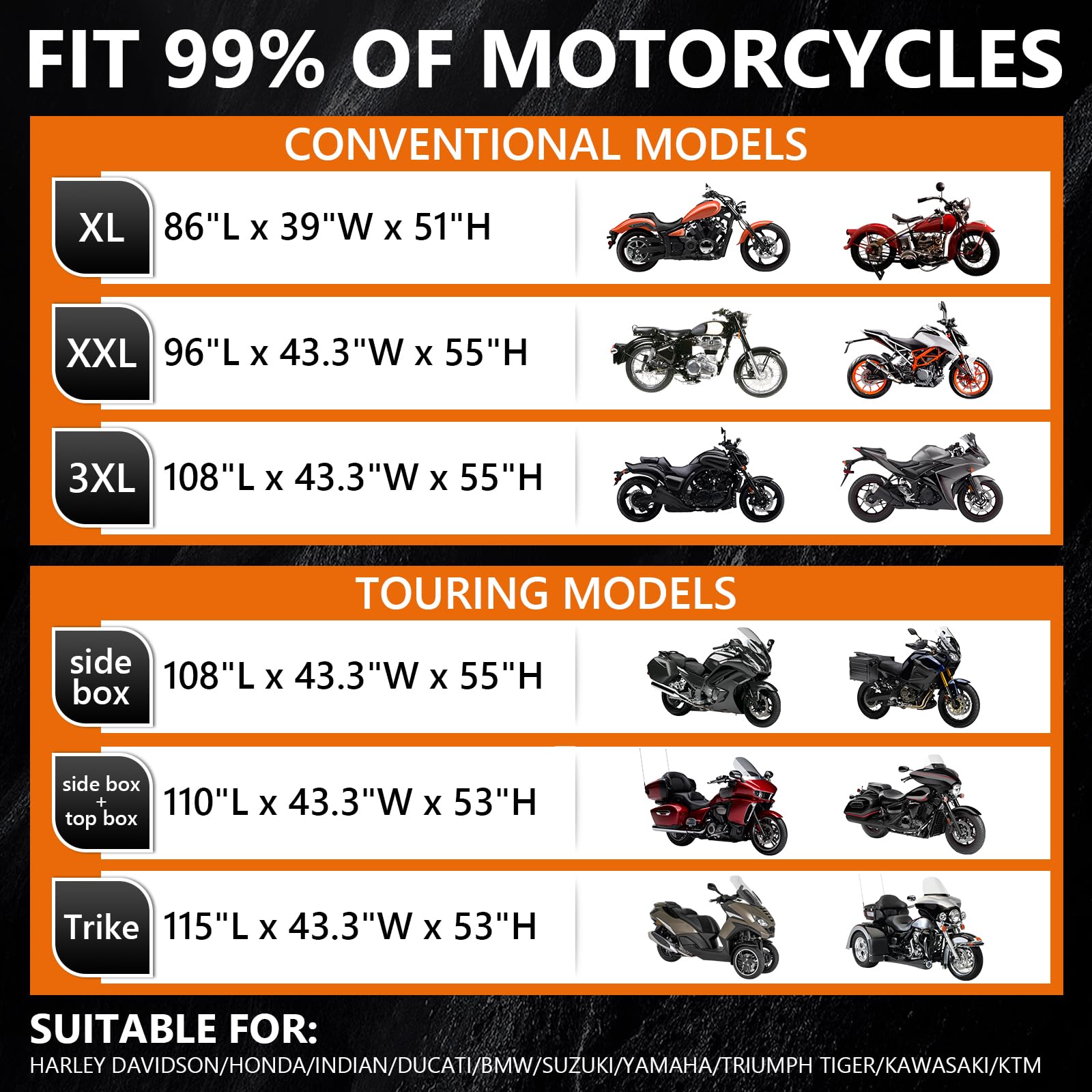 Motorcycle Types Chart