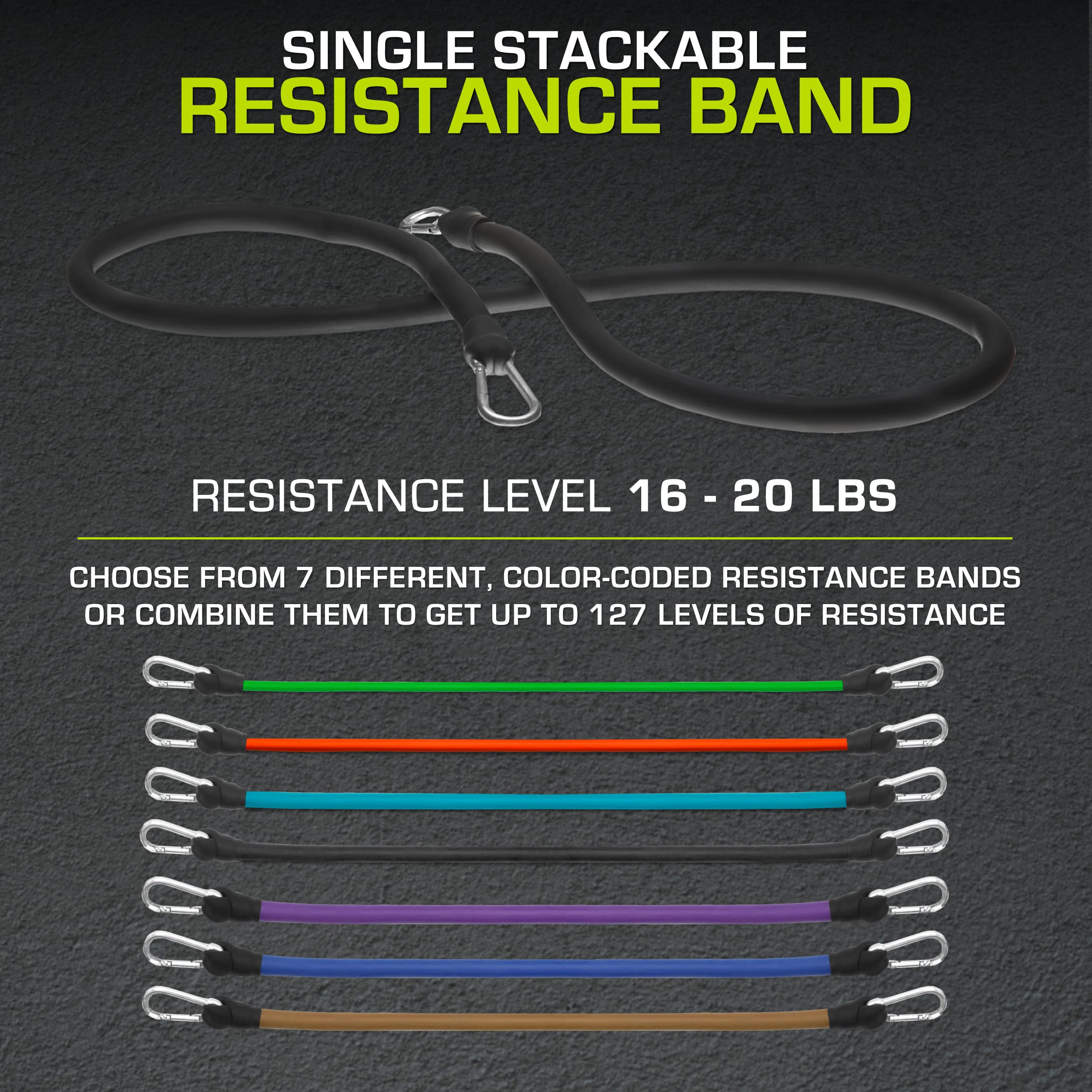 Snapklik.com : ProsourceFit Single Stackable Resistance Bands