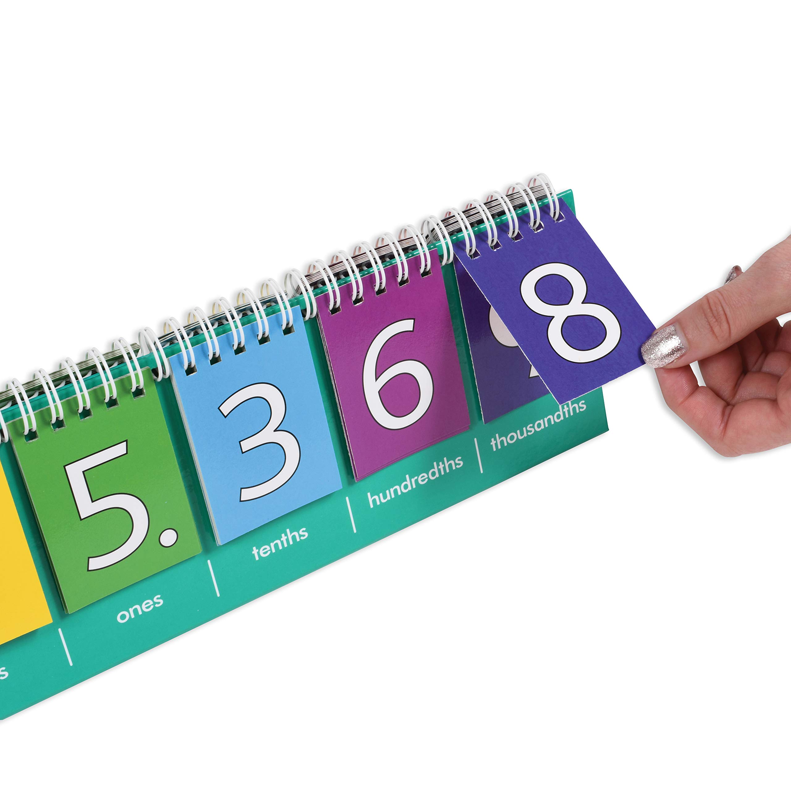 Edxeducation Student Place Value Flip Chart Millions Set Of 10 edxeducation-student-place-value-flip-chart-millions-set-of-10
