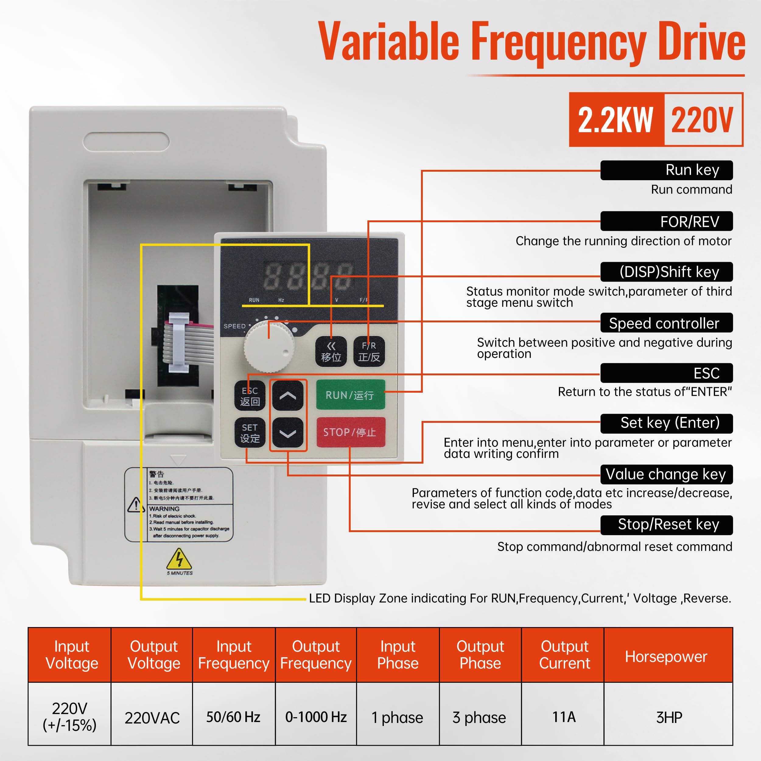 Snapklik.com : 2.2KW 220V Water Cooled ER20 Spindle Motor 80MM 24000RPM ...