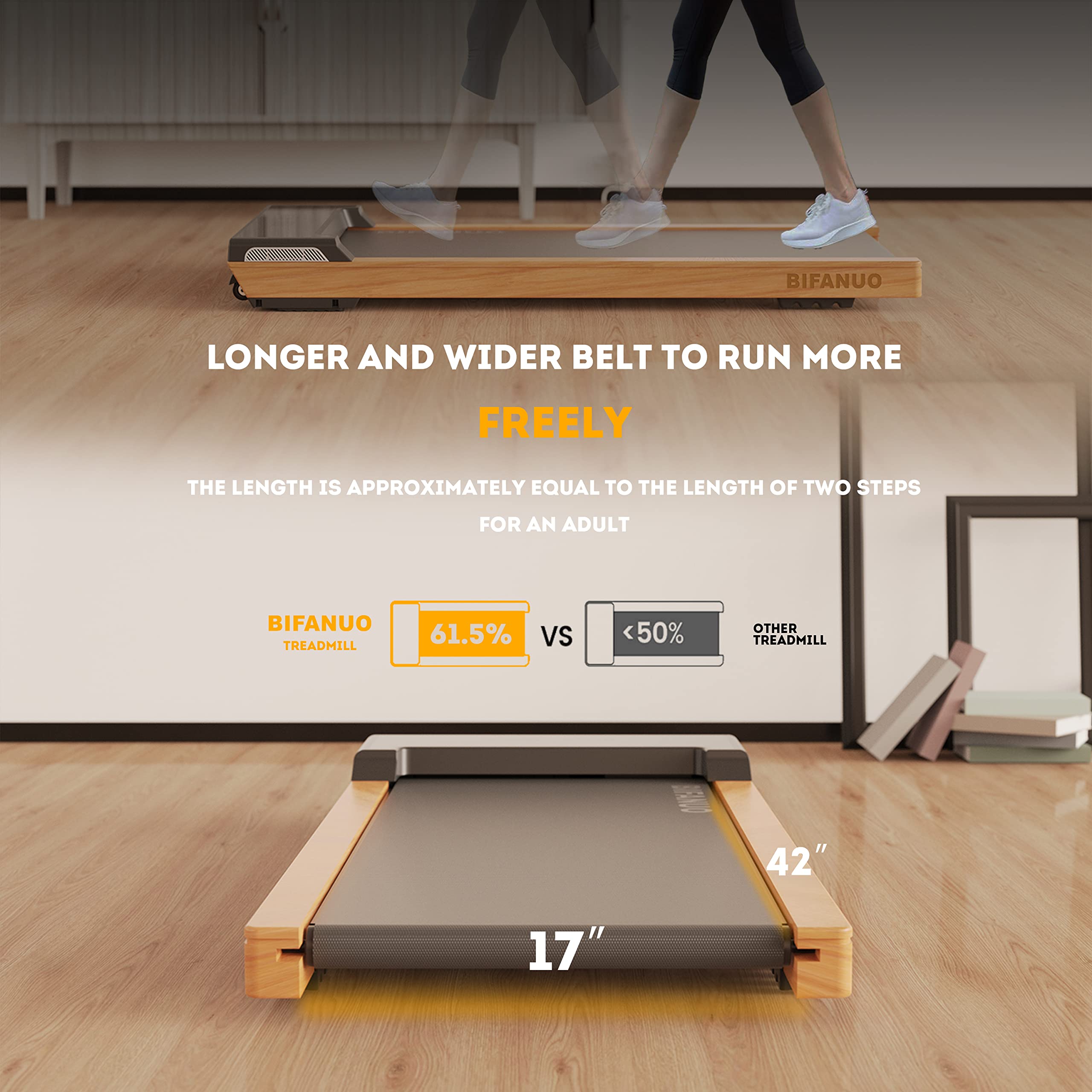 Snapklik.com : Bifanuo Under Desk Treadmill, Walking Pad 2.25HP, Wood ...