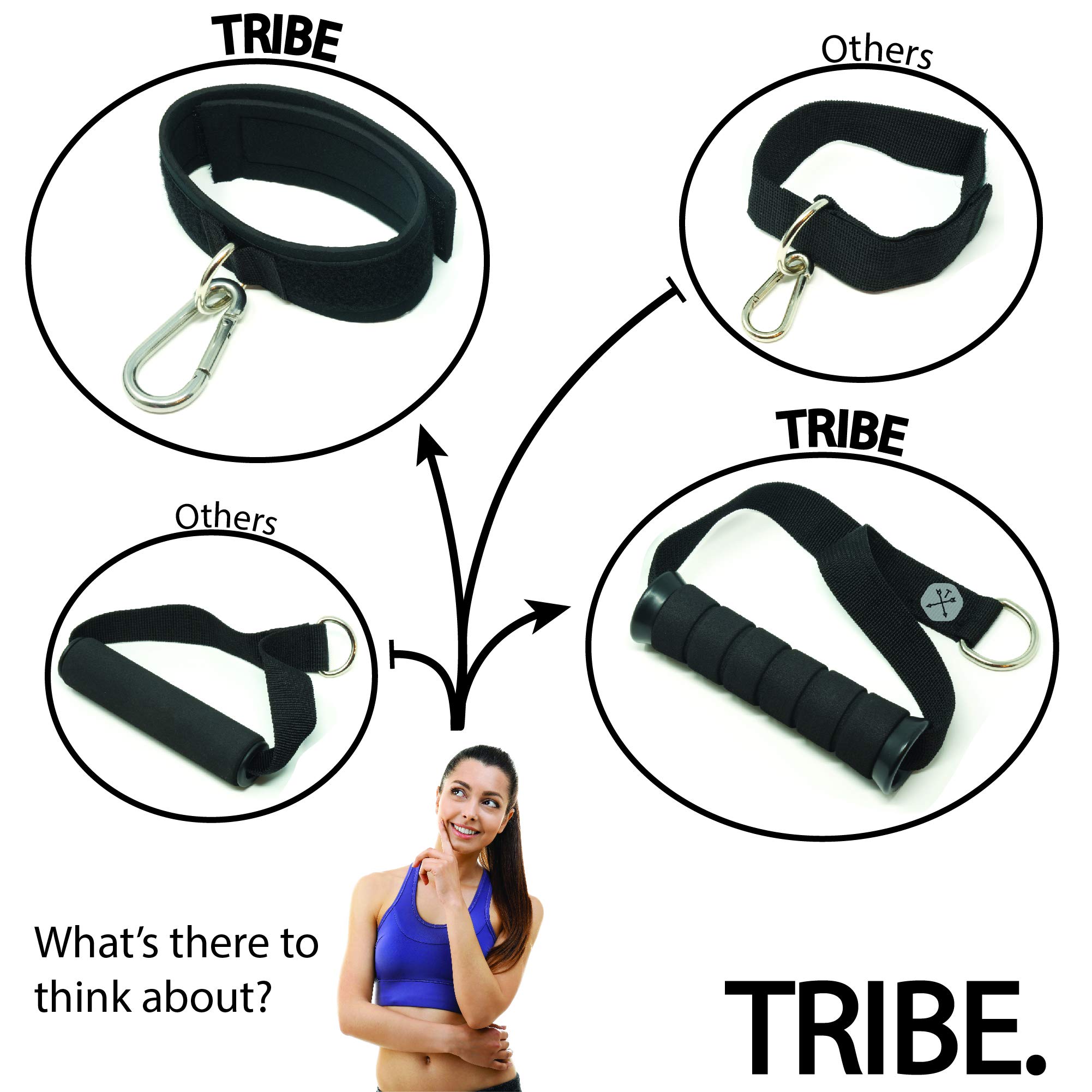 Snapklik.com : TRIBE Resistance Bands Accessories Equipment System For ...