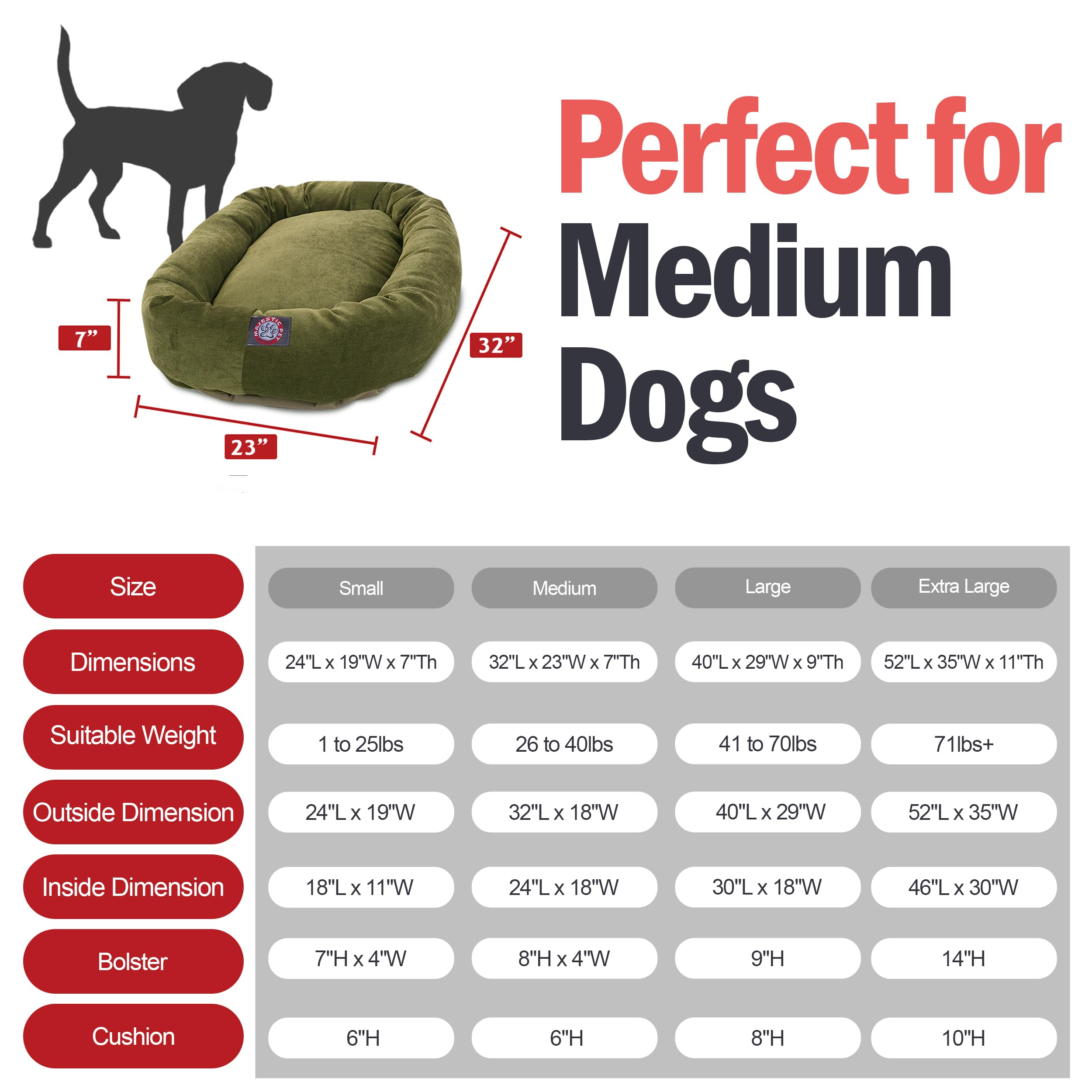 Majestic Pet 32 Inch Micro Velvet Calming Dog Bed Washable – Cozy Soft Round Dog Bed with Spine ...