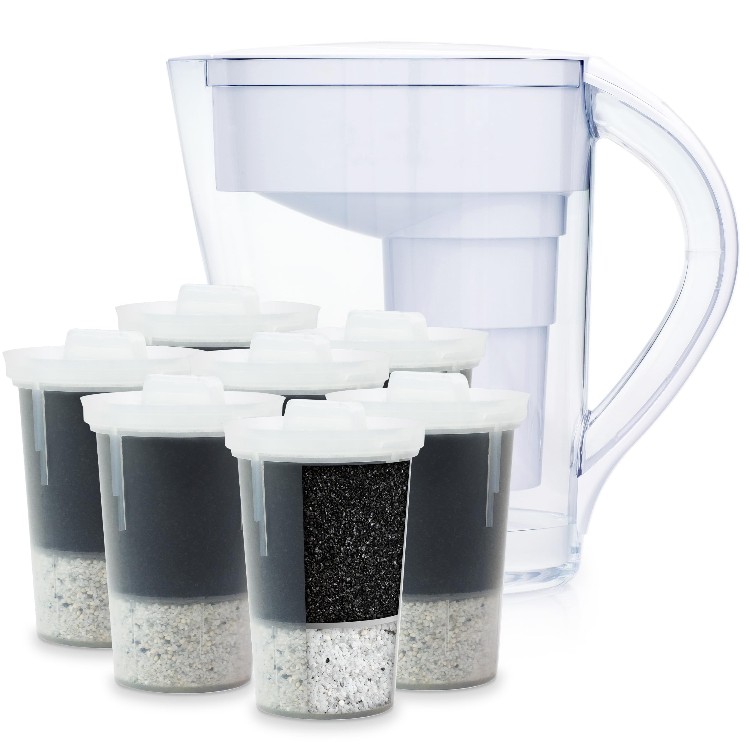 Amazon.com: Santevia MINA Alkaline Water Filter Pitcher & 6-Pack ...