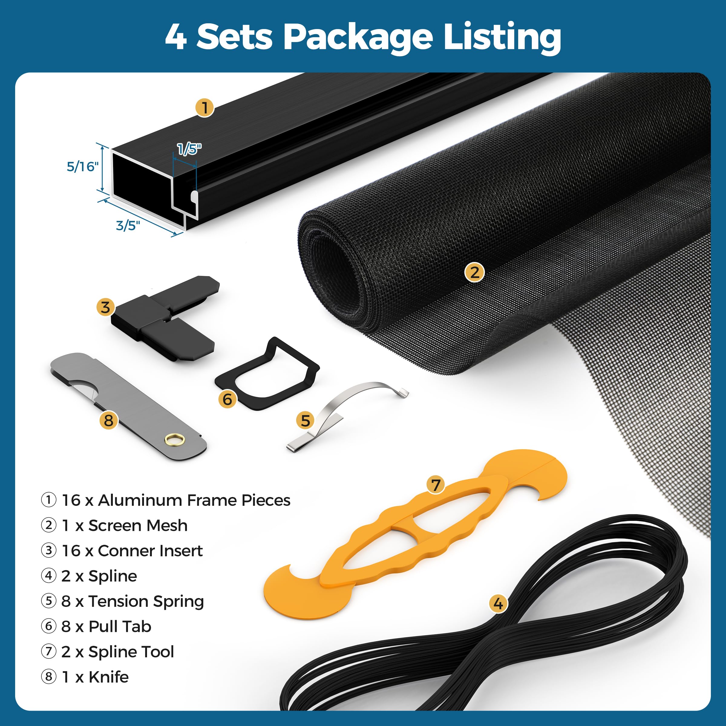 4 Pack Window Screen Kit 3/4 X 5/16 Inch Aluminum Frame With
