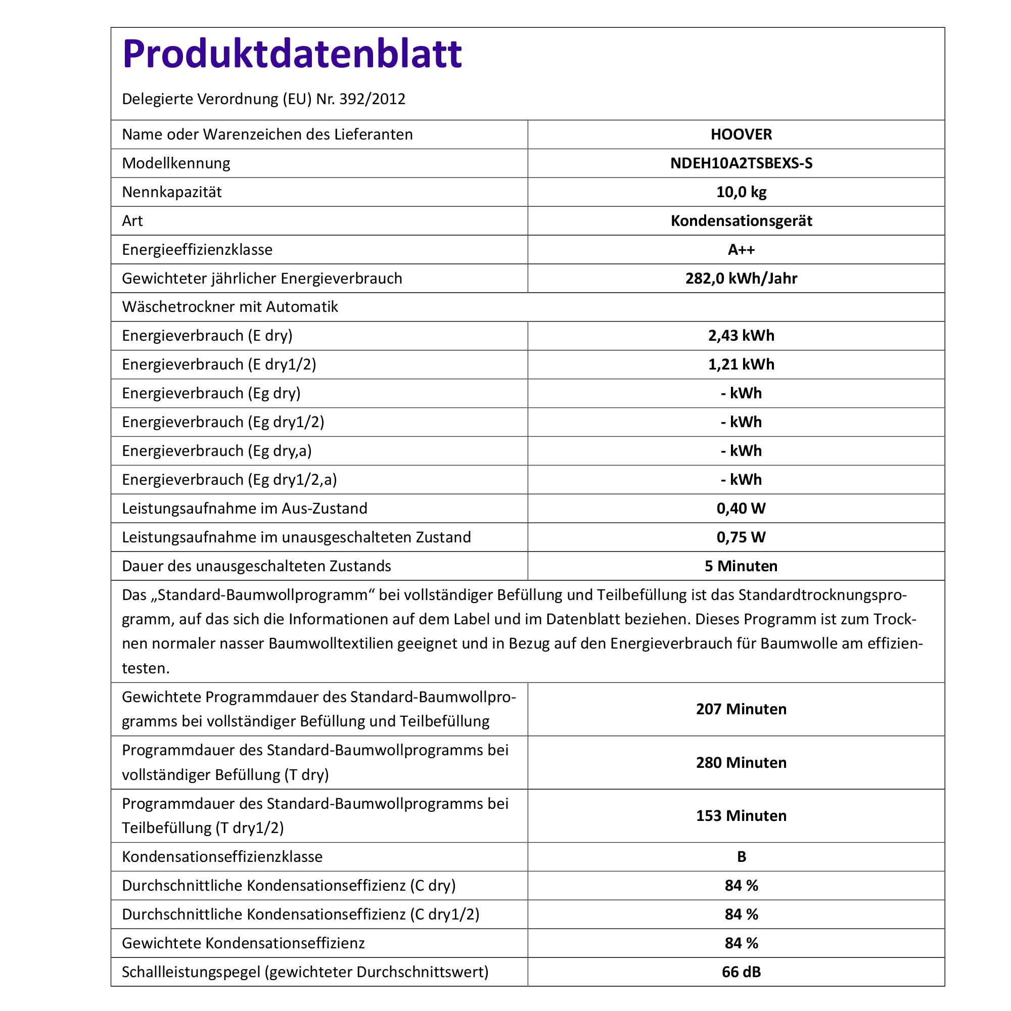 Hoover Wärmepumpentrockner H-DRY 500 NDE H10A2TSBEXS-S, 10 kg, EEK: A++ : Amazon.de: Elektro ...