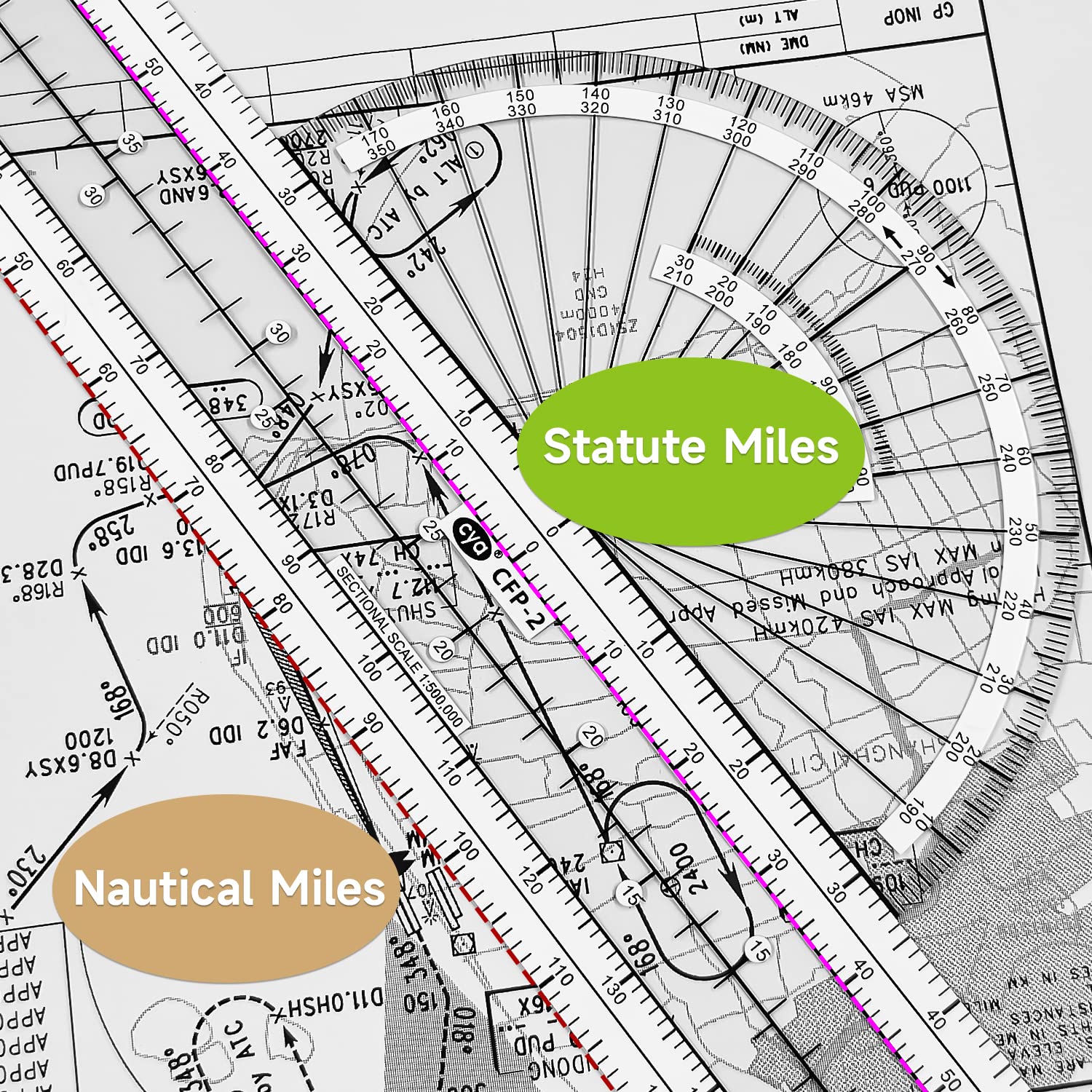 Snapklik.com : CYA Fixed Plotter Aviation For Flight Pilots