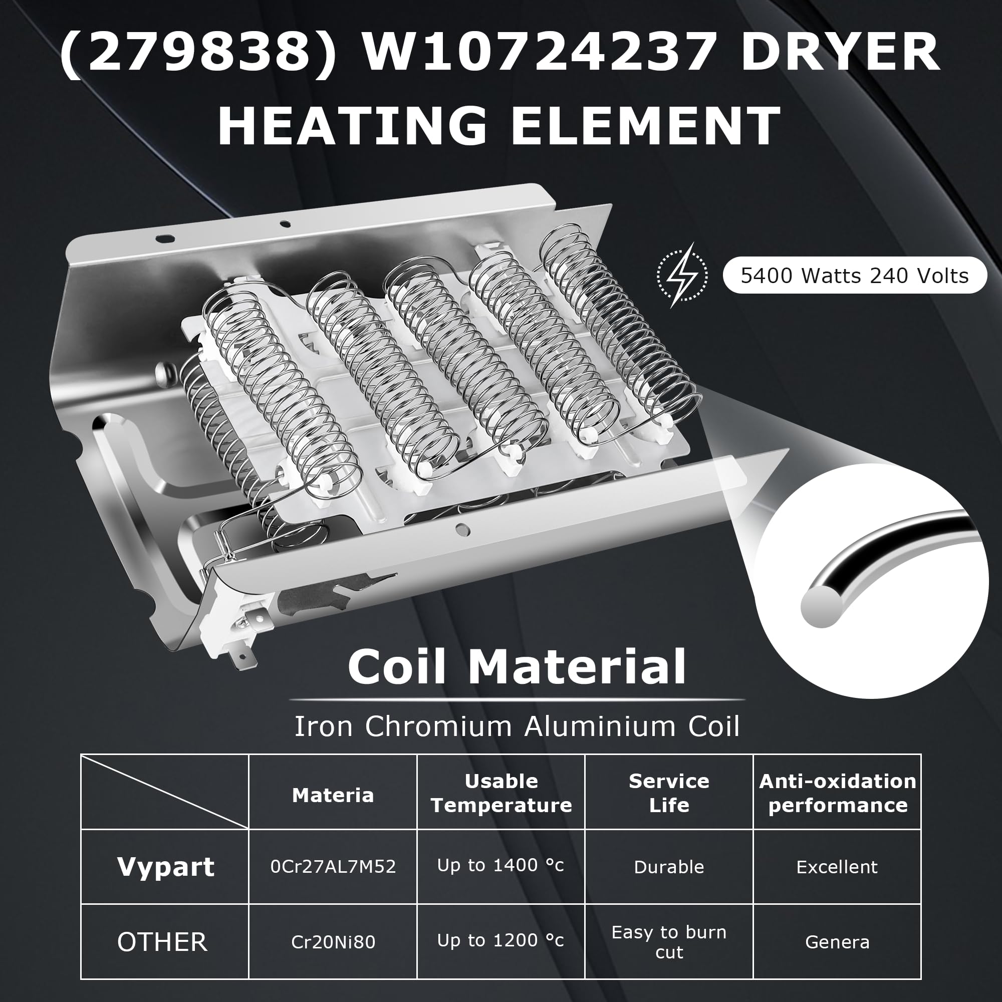Snapklik.com : W10724237 3403585 279838 Dryer Heating Element-for ...