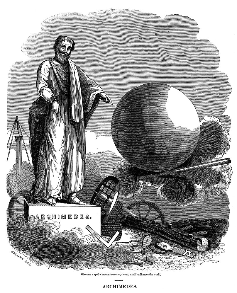 Archimedes Lever