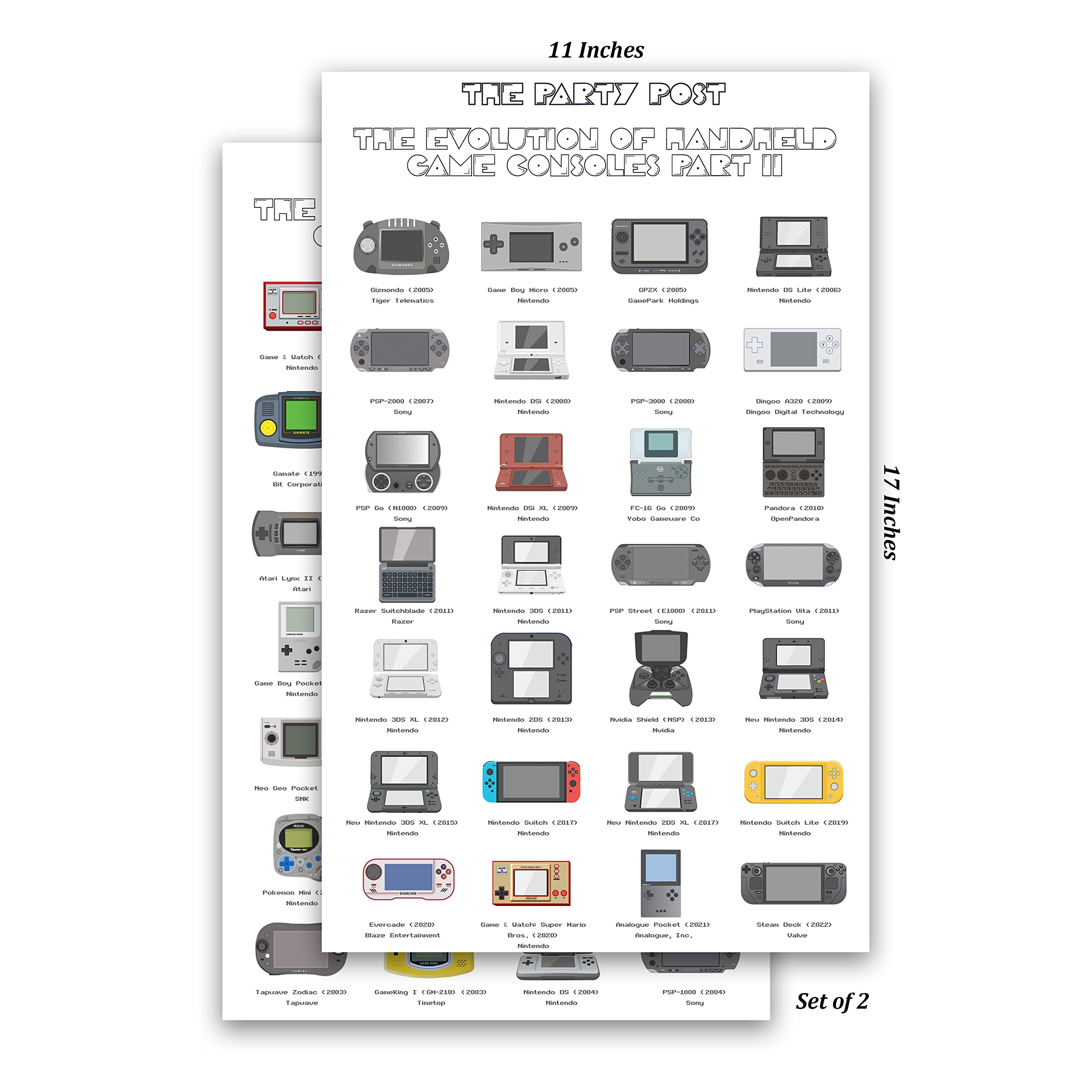 Snapklik.com : Evolution Of Handheld Video Game Consoles Poster Retro ...