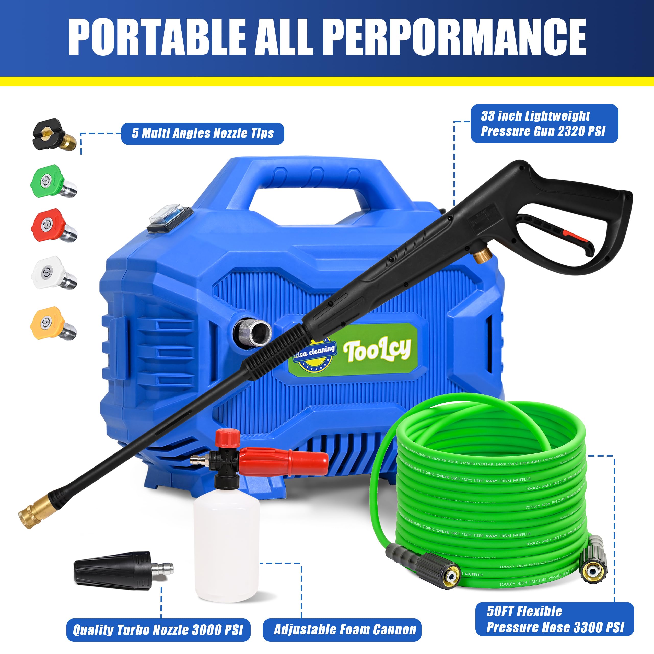 Snapklik.com : TOOLCY Small Pressure Washer 2030 PSI & 1.6 GPM Max ...