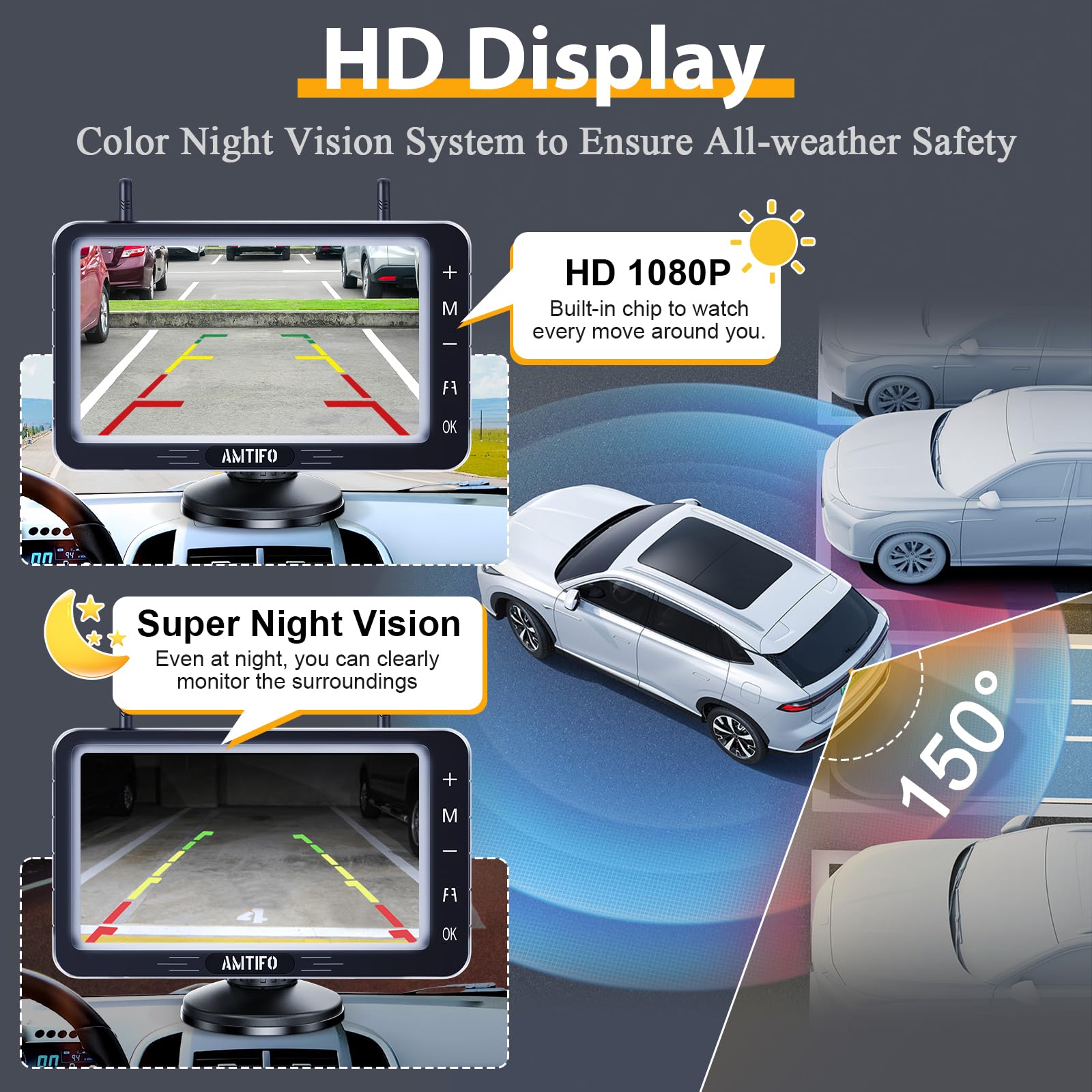 Snapklik.com : Magnetic Solar Wireless Backup Camera - No-Drill ...