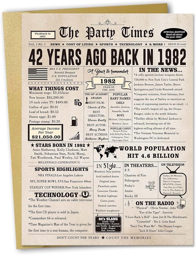 Amazon.com : Londue Happy 42nd Birthday Card for Women Men, Funny 42 ...