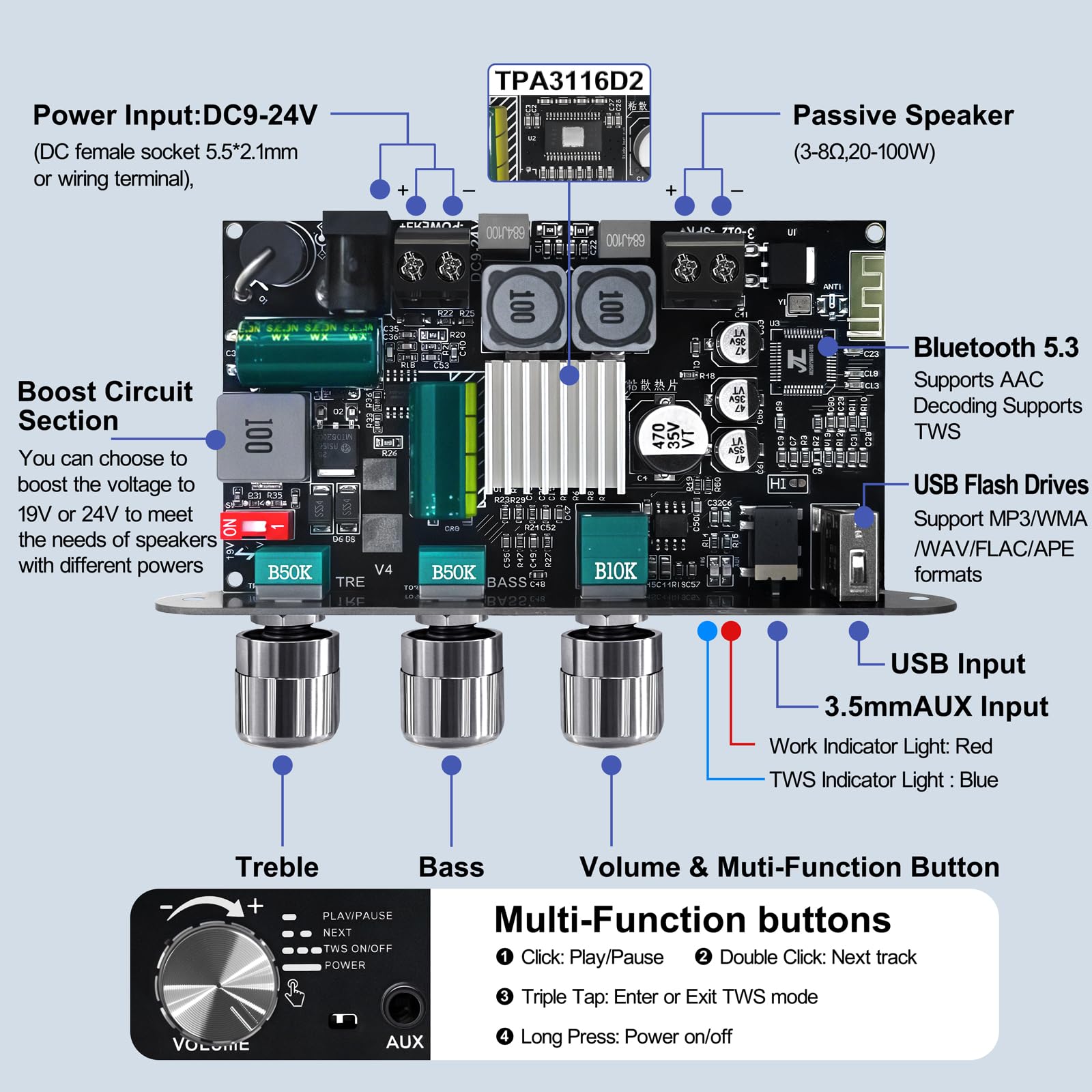 Snapklik.com : ZK-1001U Bluetooth 5.3 Mono Amplifier Board