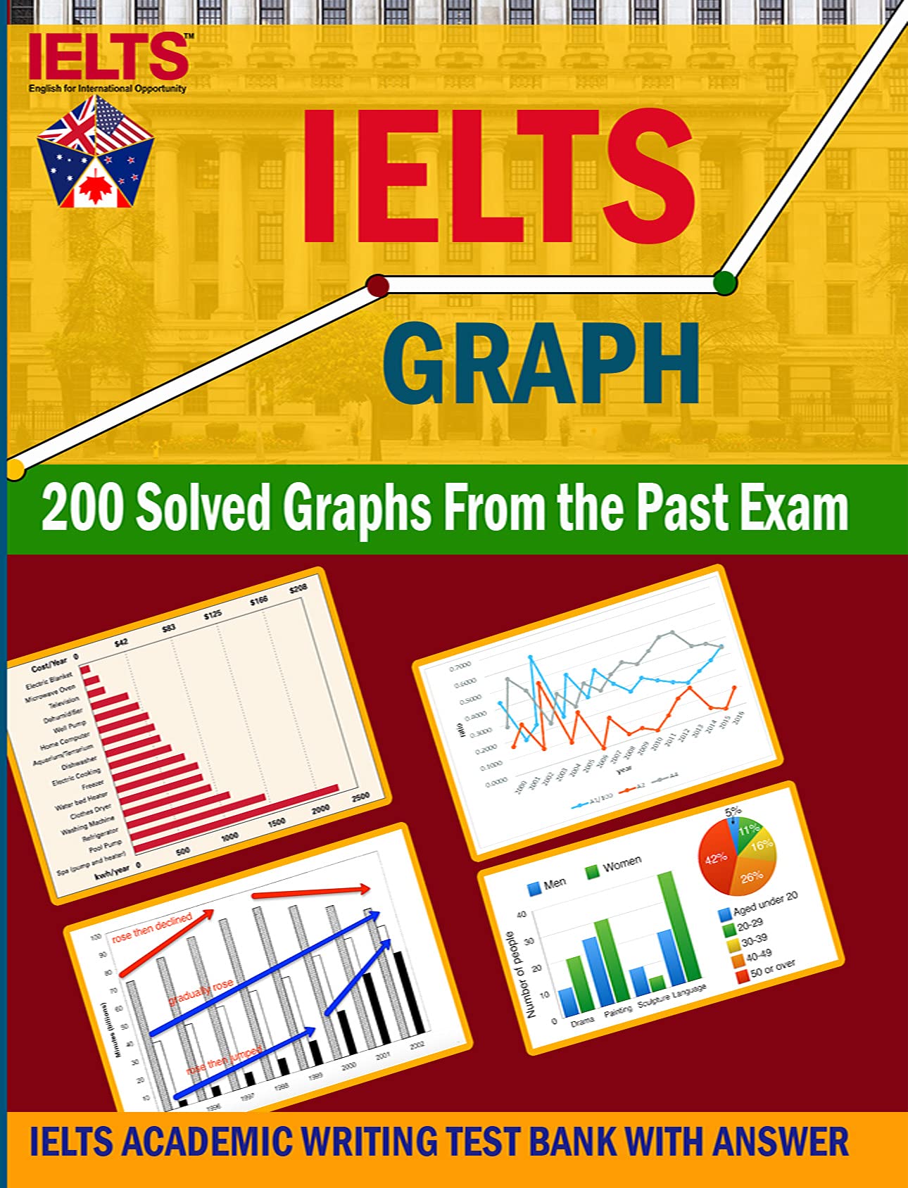Buy IELTS GRAPH: 200 Samples from Past Exam: IELTS ACADEMIC WRITING ...