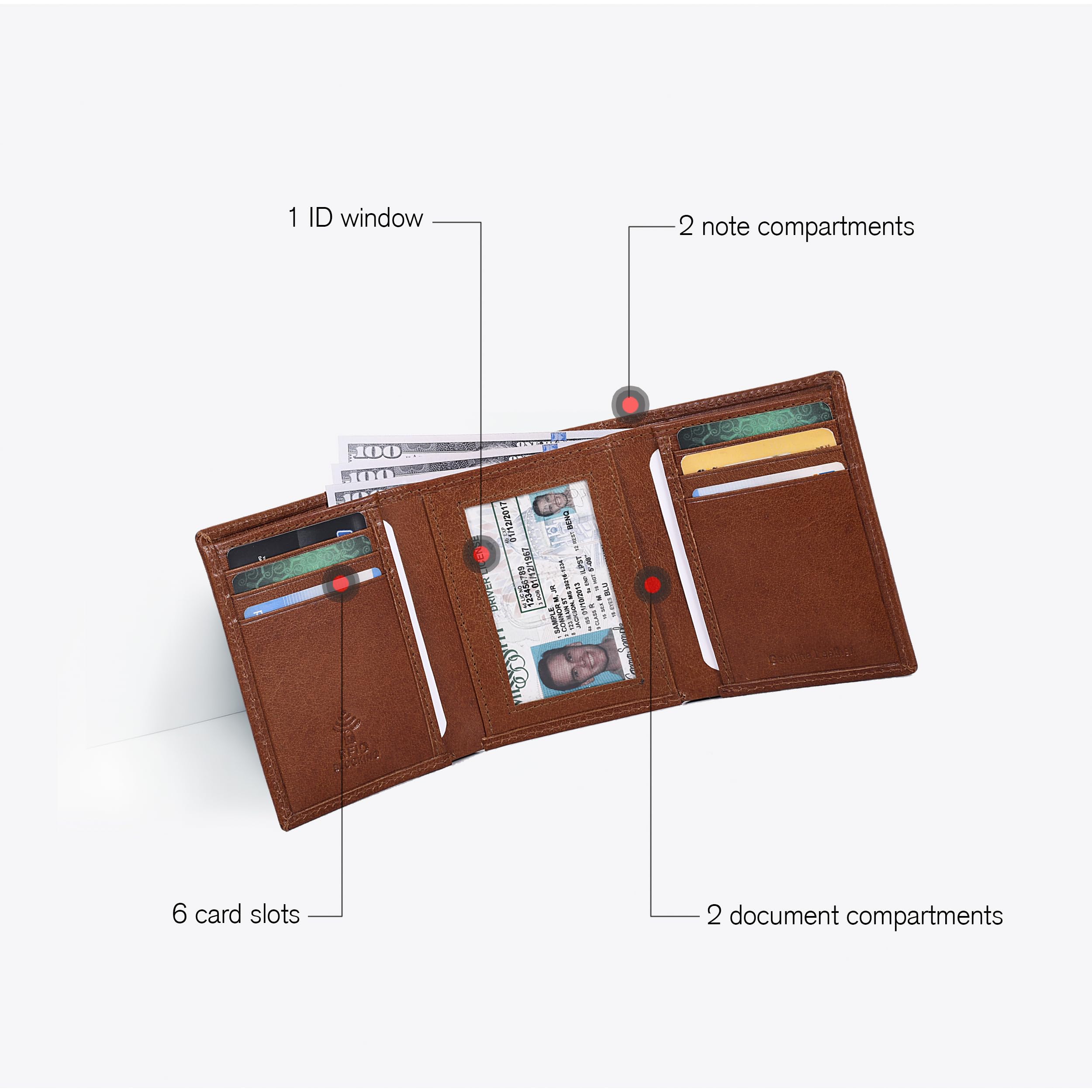 Snapklik.com : Real Leather Mens Trifold Wallet RFID Blocking Slim ...