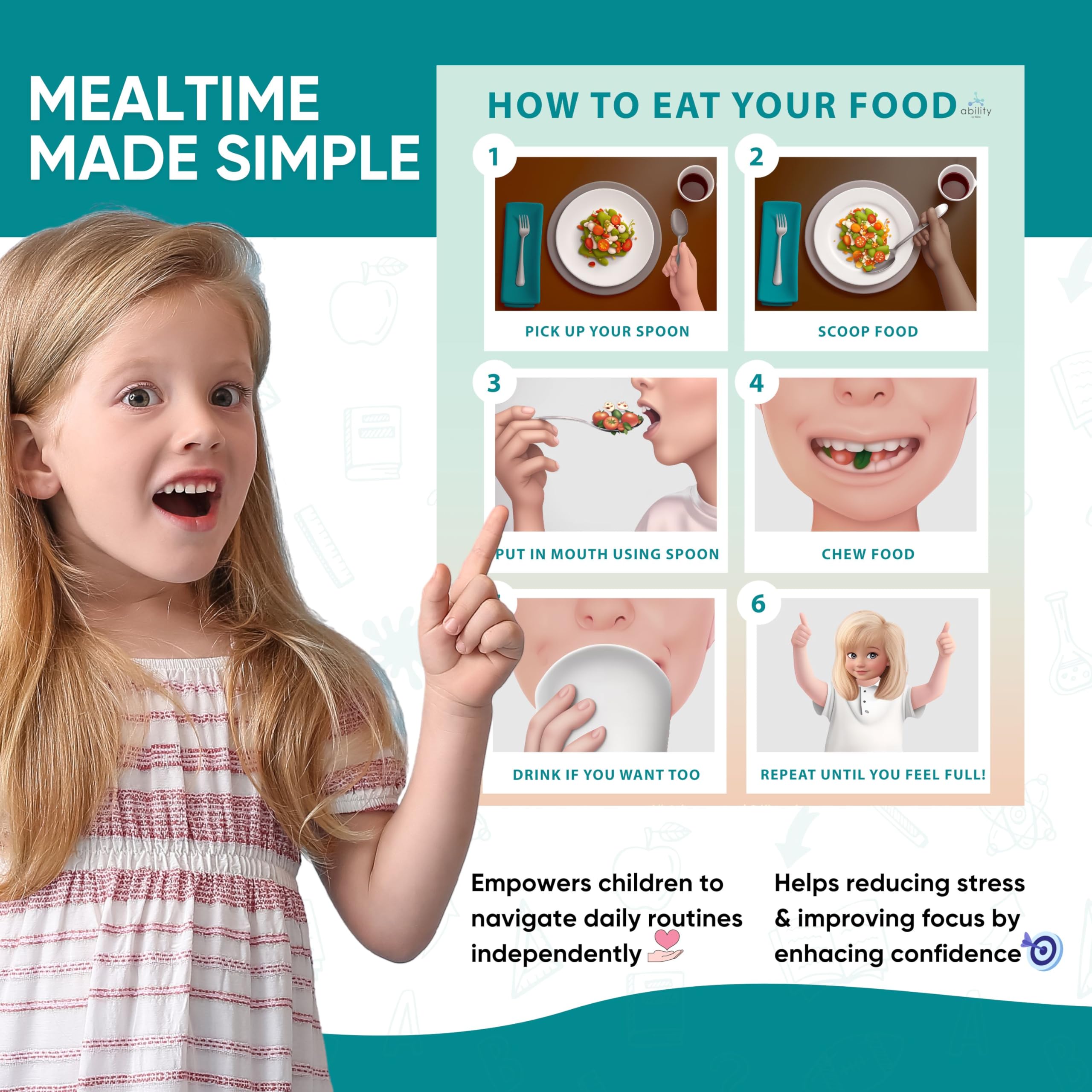 Kids Routine Chart For Home How To Eat Your Food Visual Chart: Kids ...