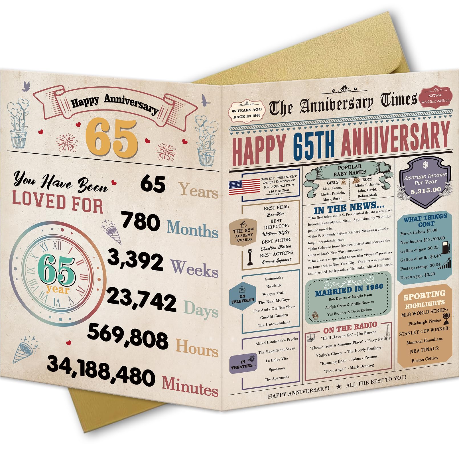 Snapklik.com : Large 65th Anniversary Card,65th Wedding Anniversary ...
