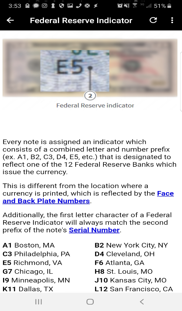 U.S. Dollar Counterfeit Money Verification Tool - App on Amazon Appstore