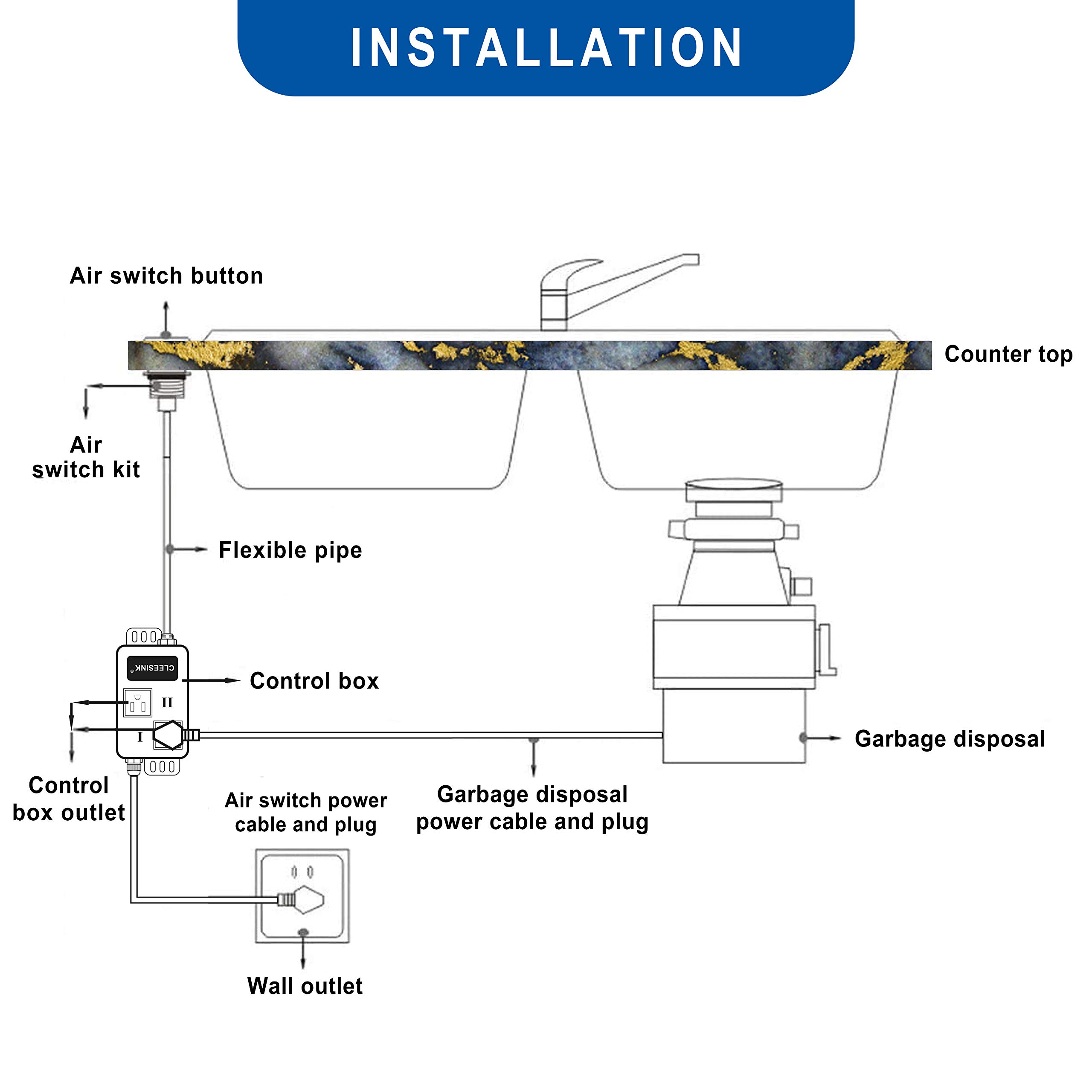 Snapklik.com : Garbage Disposal Air Switch Kit Dual Outlet Sink Top ...