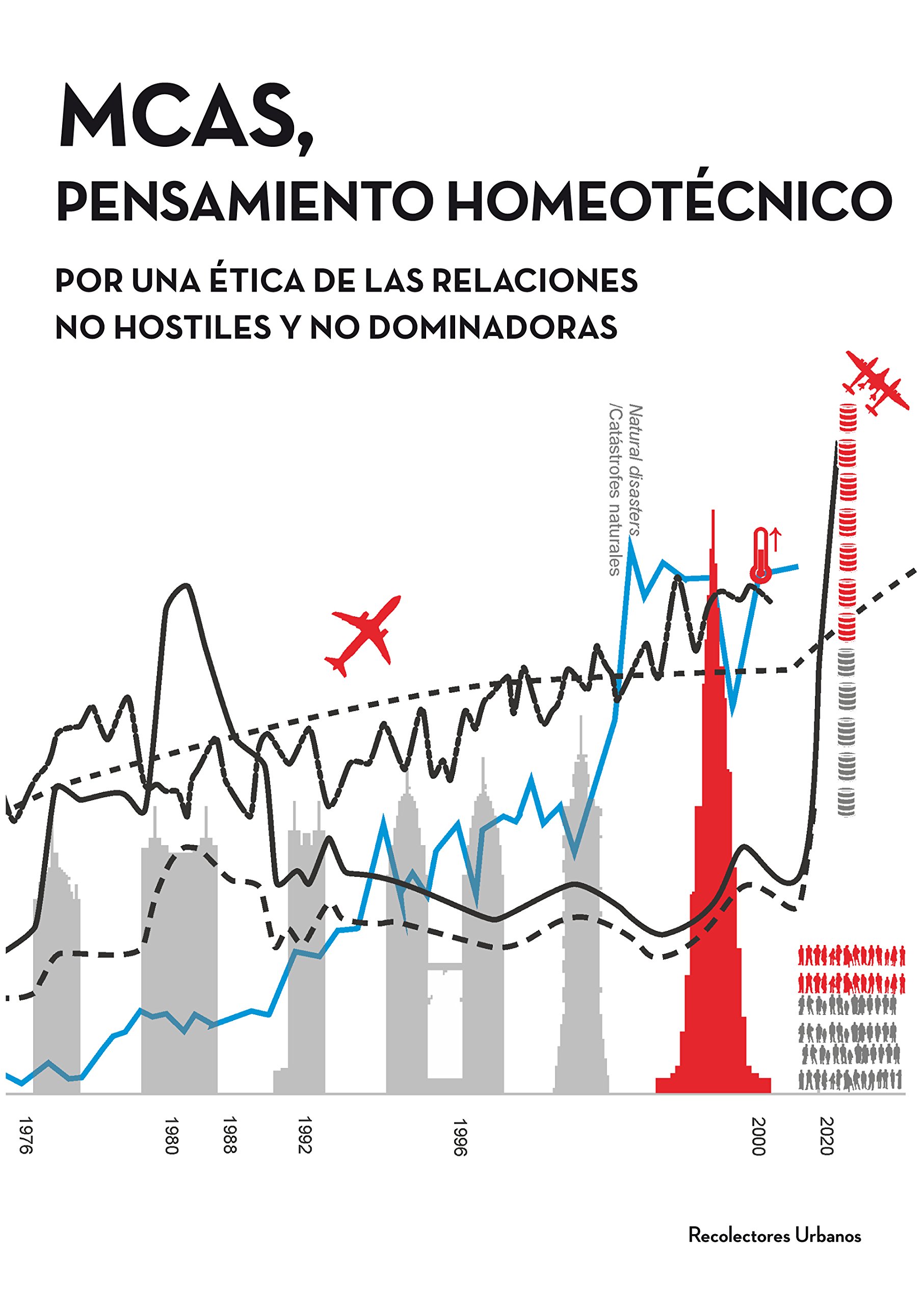 Buy MCAS, Pensamiento técnico.: Por una ética de las relaciones No ...
