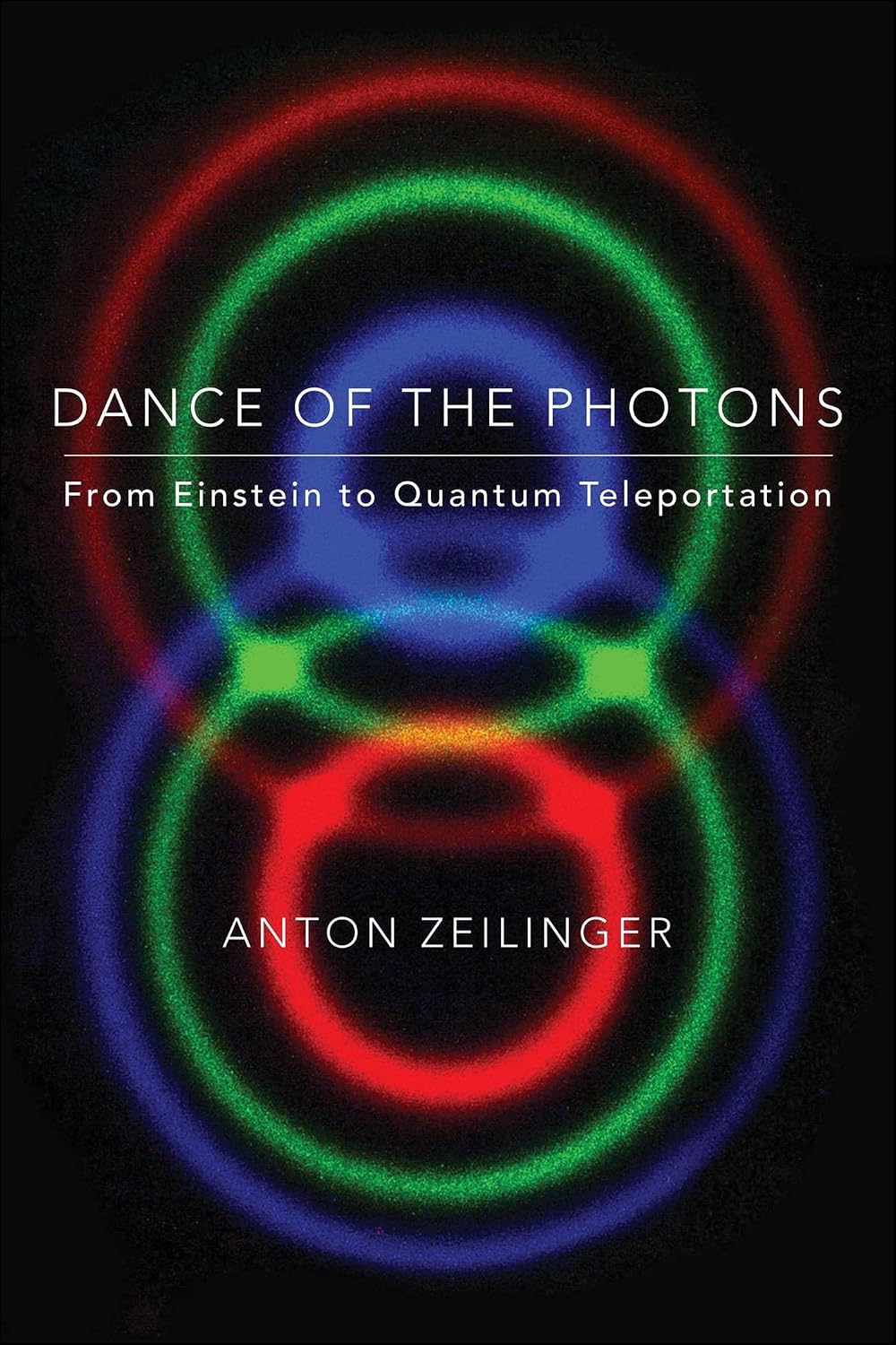 Dance of the Photons: From Einstein to Quantum Teleportation ...