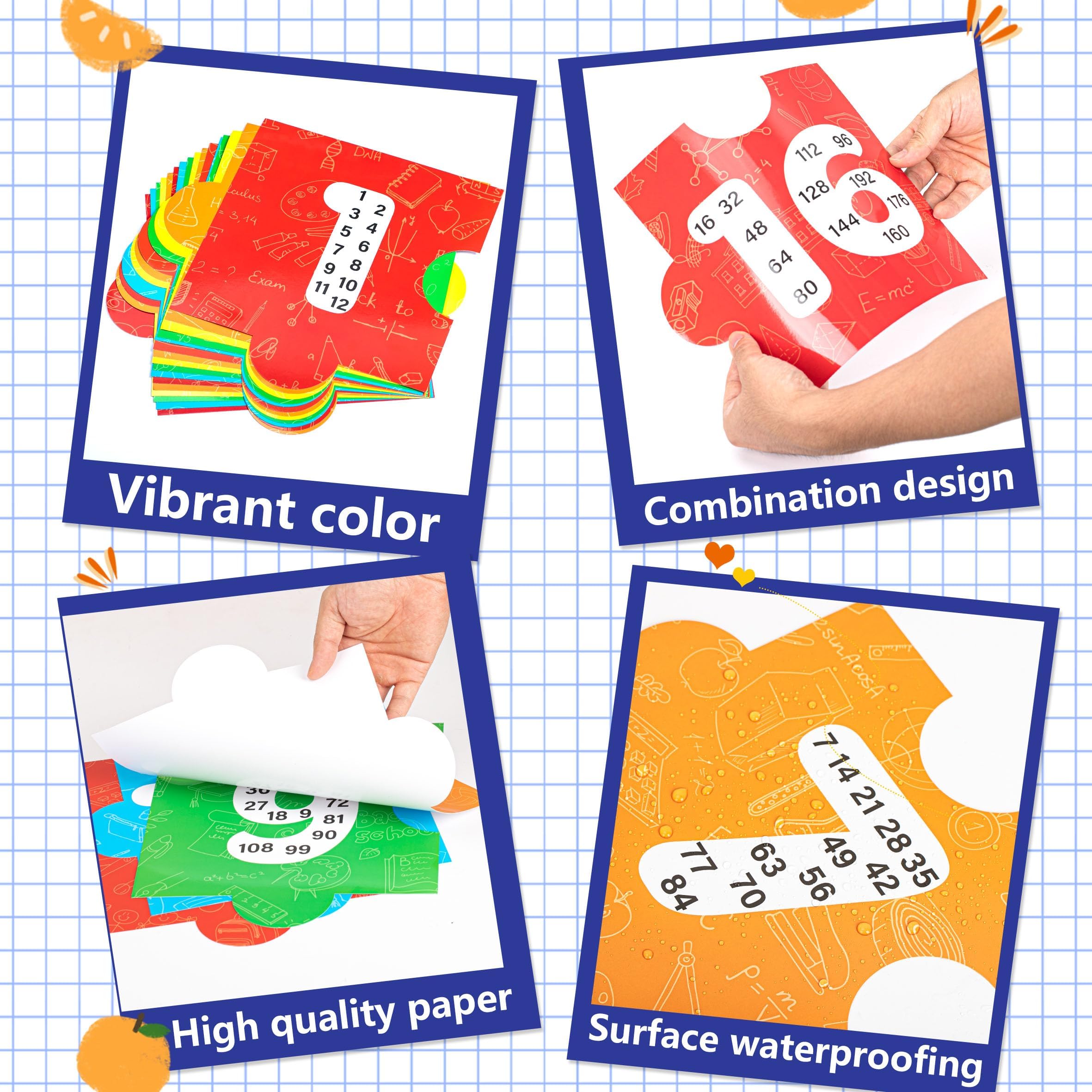 Snapklik.com : 16Pcs Math Multiples Number Posters For Classroom From 1 ...