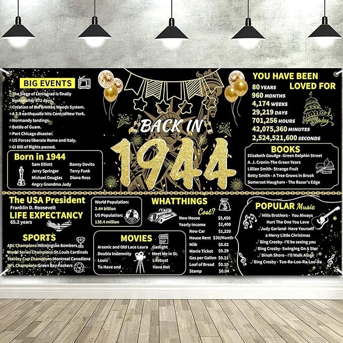 Amazon.com: ArtAubrey Black Gold 80th Birthday Party Banner, 80th ...