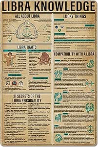 Amazon.com : Libra Knowledge Metal Tin Signs Libra Information Retro ...