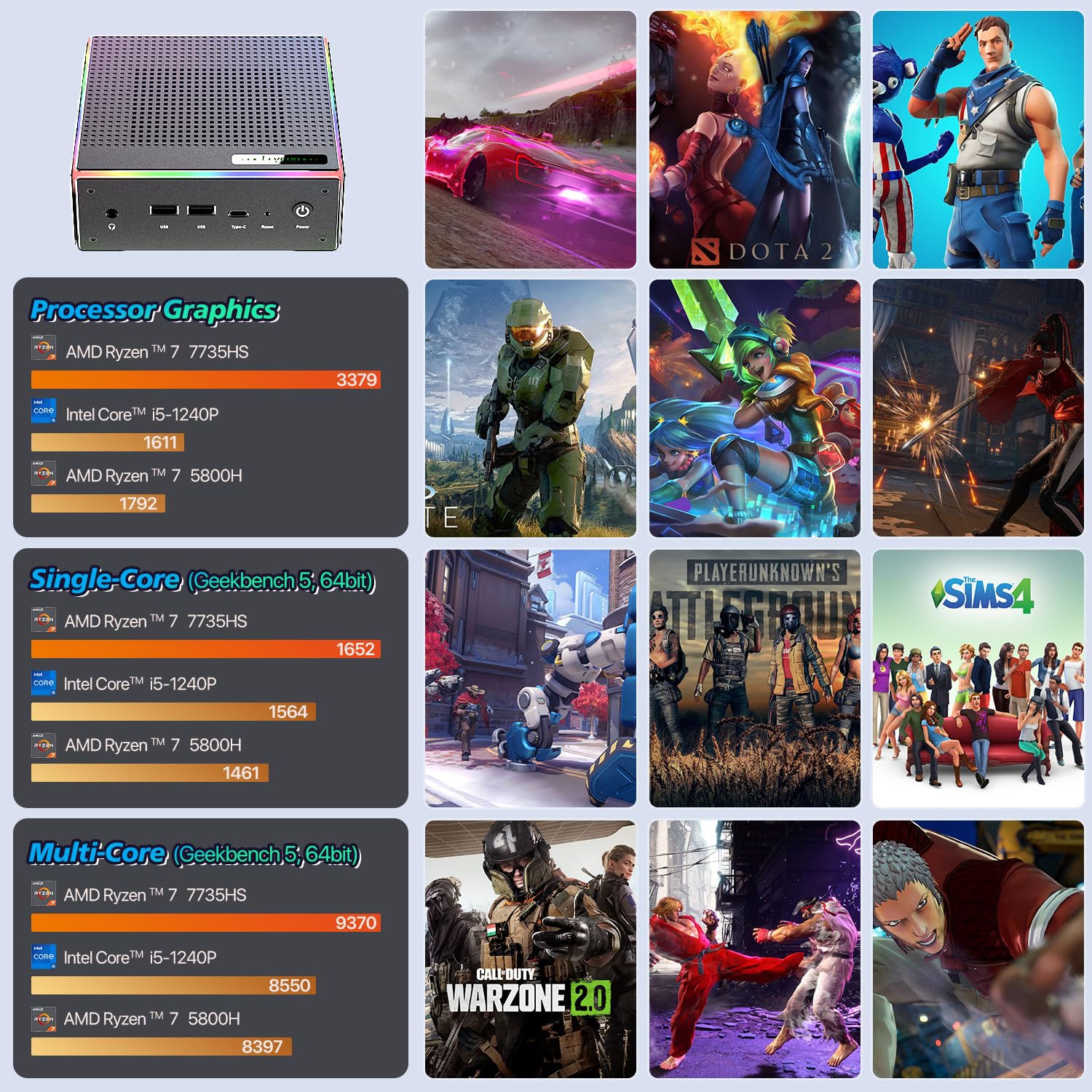 Snapklik.com : Trycoo HA-4 Mini PC, AMD Ryzen 7 7840HS