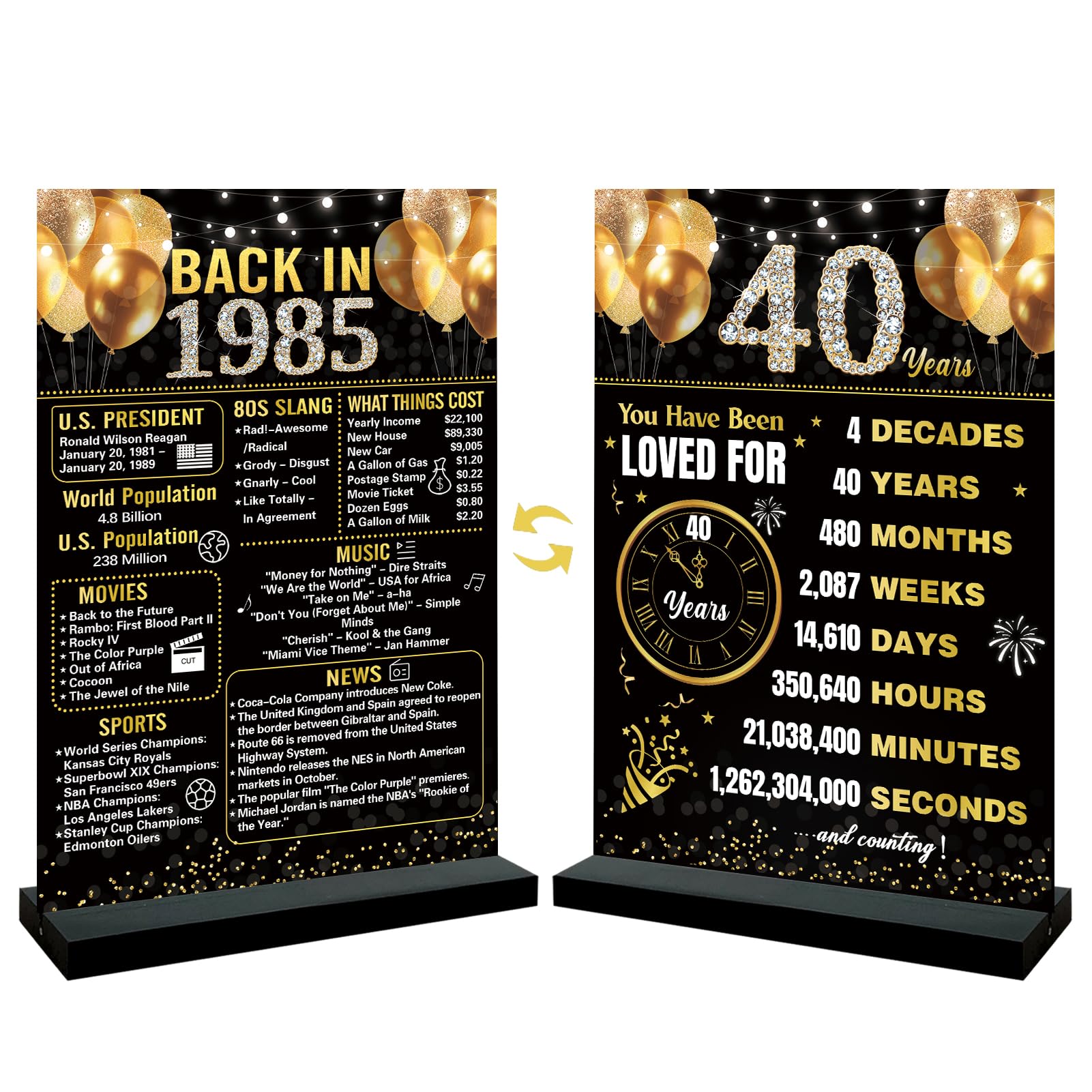 Amazon.com : Trgowaul 40th Birthday Anniversary Decorations for Women ...