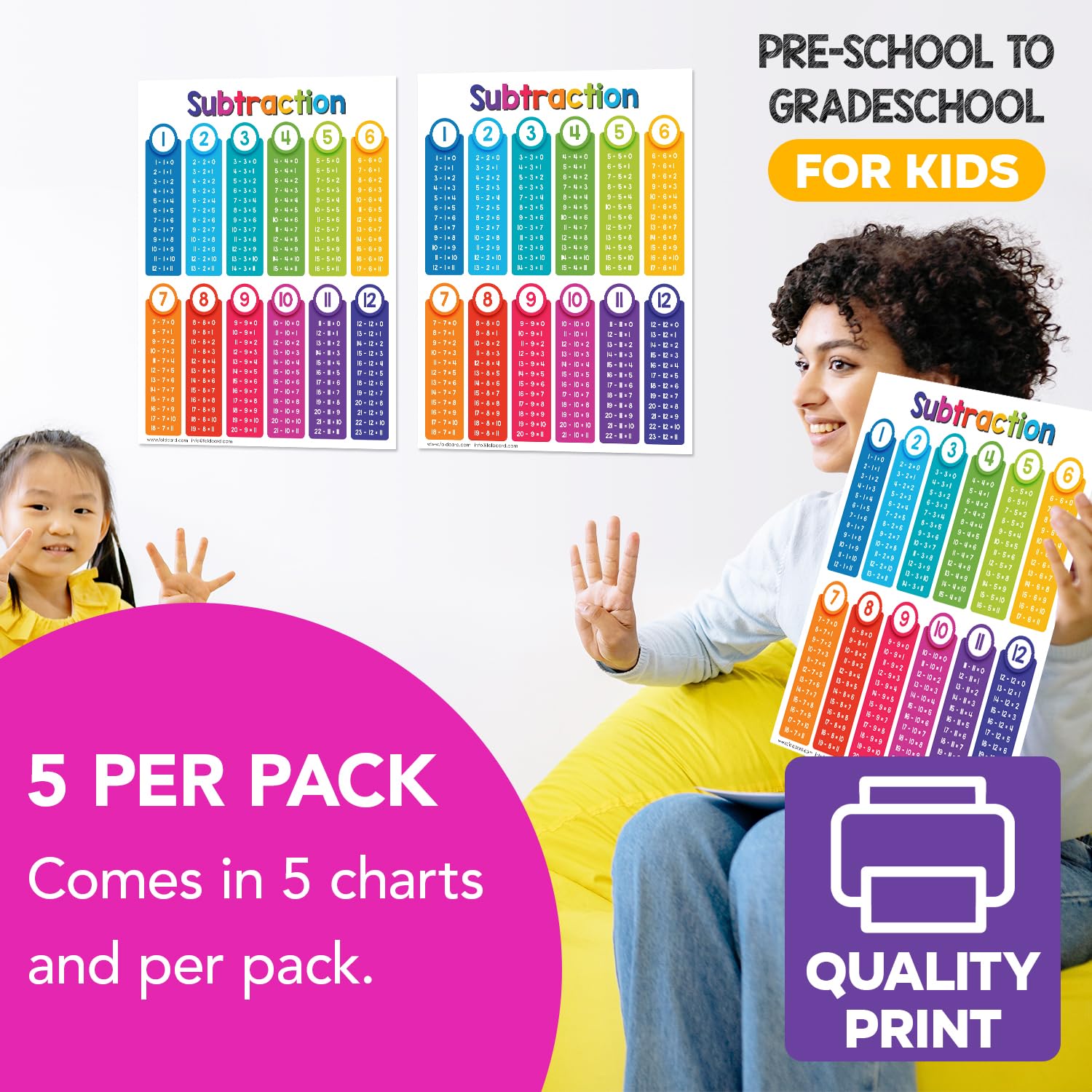 Snapklik.com : Educational Charts For Preschool To Grade 1 Kids Bright ...