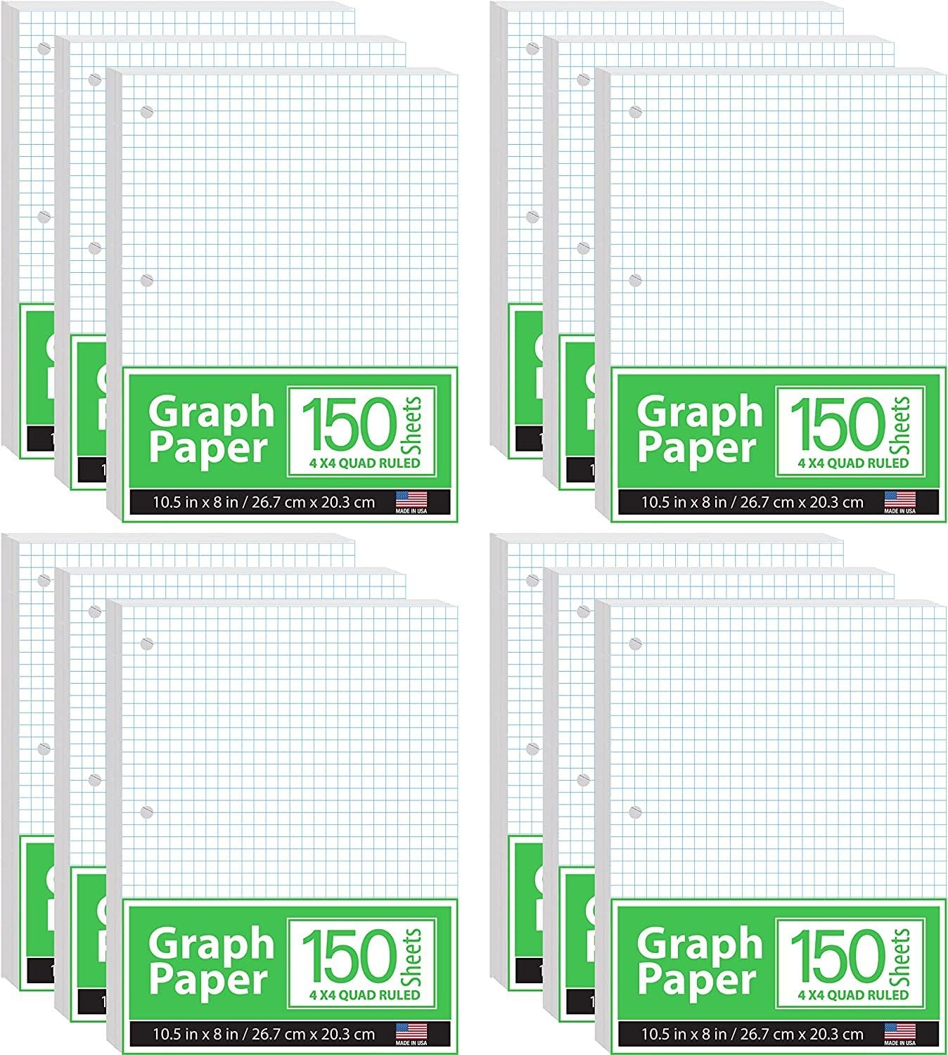 Amazon.com : Graph Paper, Loose Leaf Graph Paper, 4 x 4 An Inch Quad ...