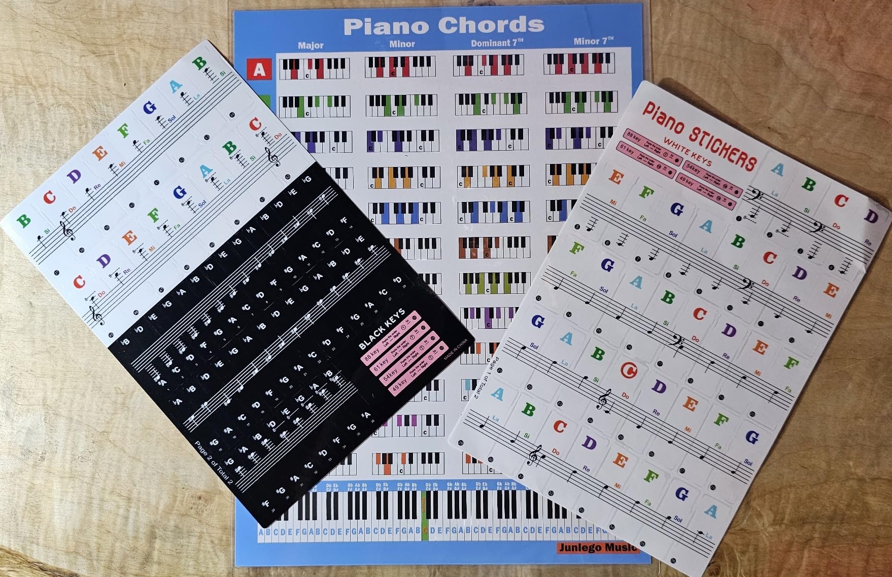 $1/mo - Finance Piano Keyboard Stickers with Piano Chord Chart,for 88 ...