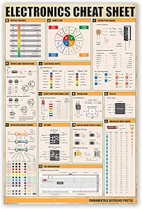 Amazon.com: Electronics Cheat Sheet Poster, 16"x24", Electrical ...