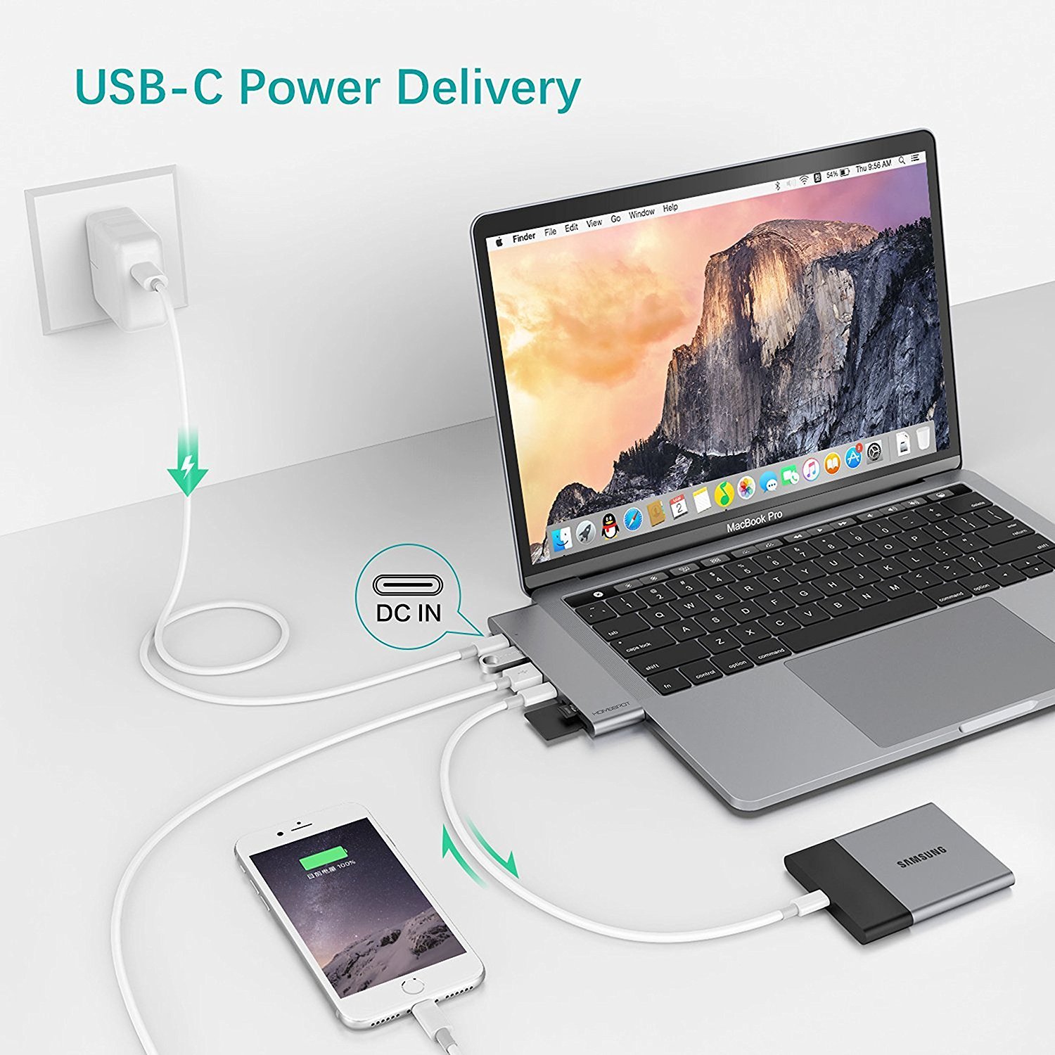 Snapklik.com : USB C Hub MacBook Pro HDMI, Aluminum USB Hub For 2018/ ...