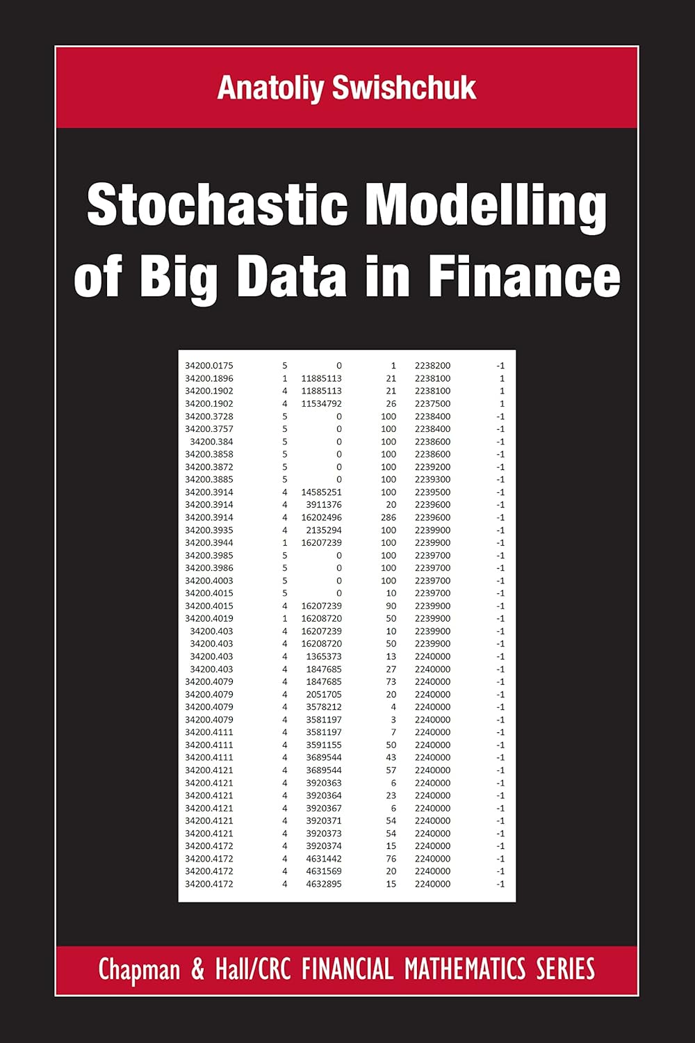 Stochastic Modelling Of Big Data In Finance Thepressfree