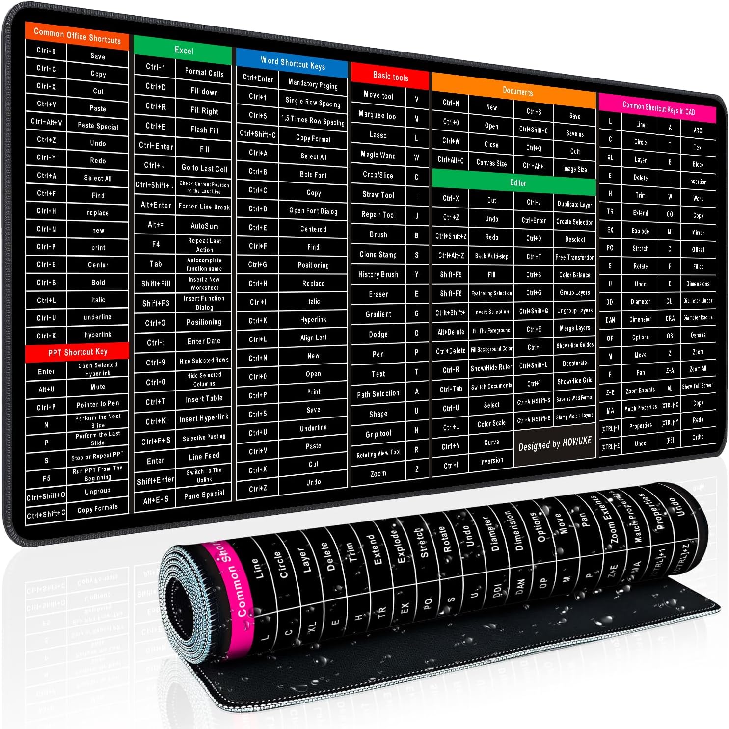 Amazon.com : Shortcut Keyboard Mat Excel Cheat Sheet Desk Pad - Large ...