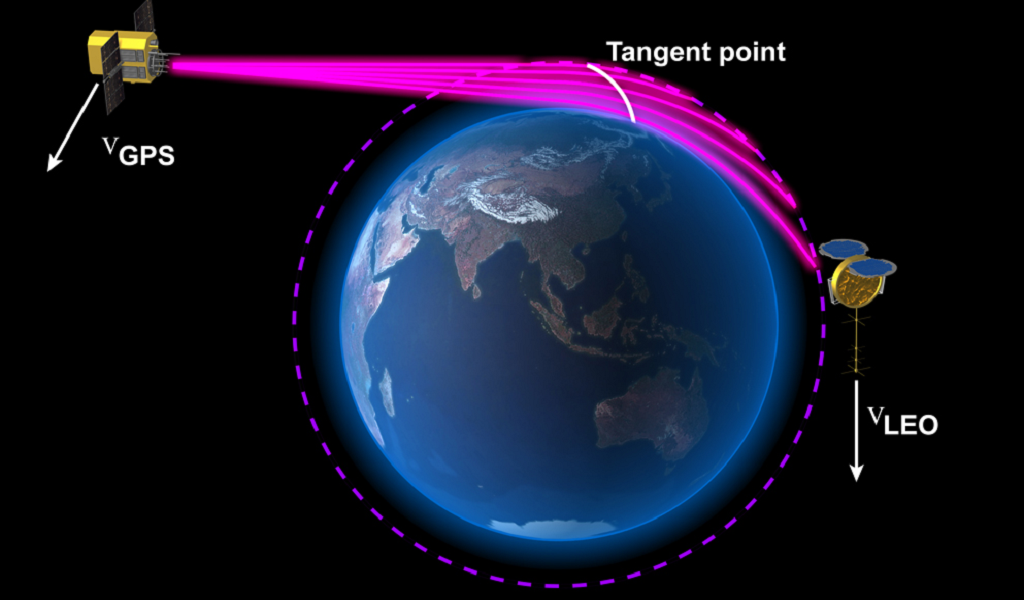 GPS Voice Guide - App on Amazon Appstore