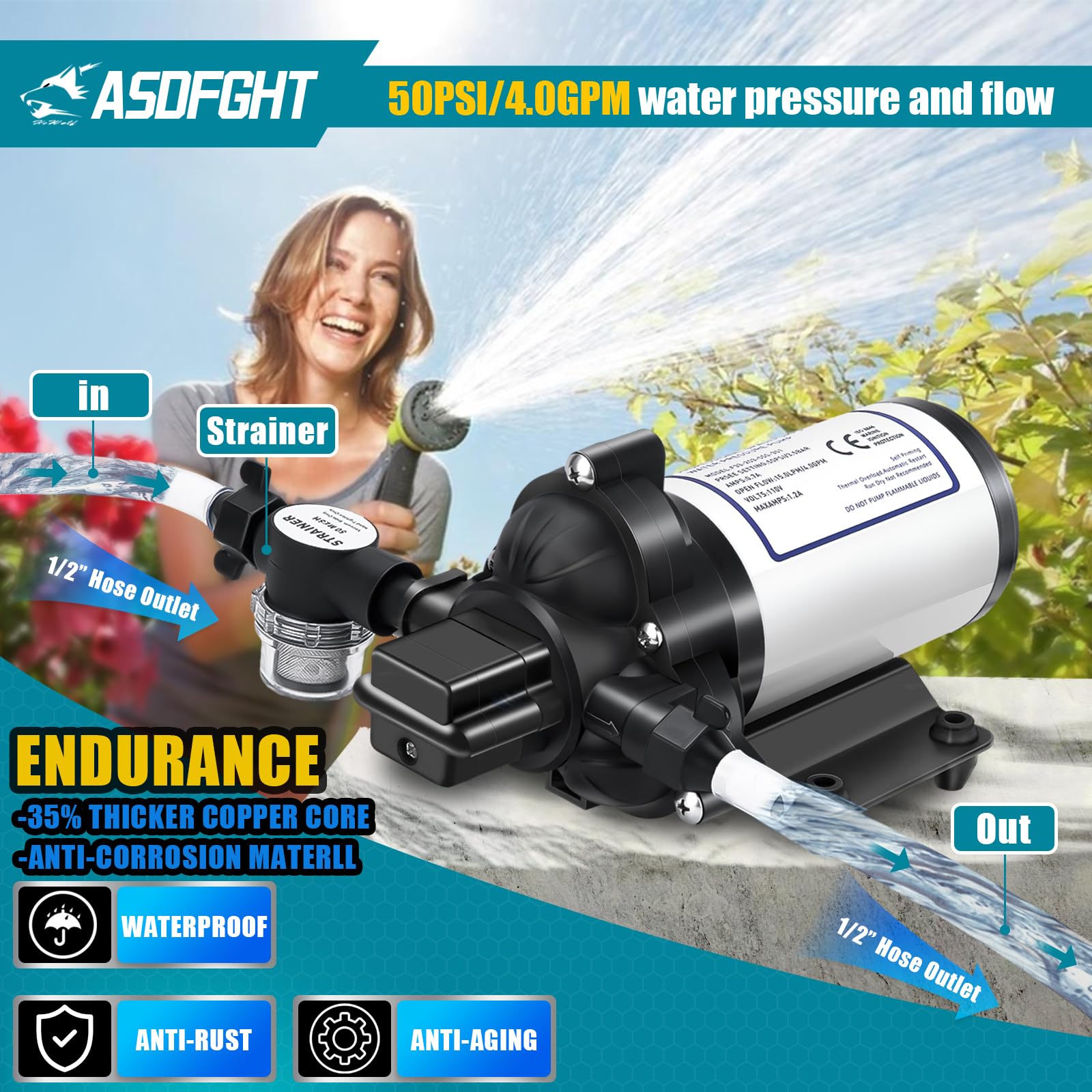 Snapklik.com : ASDFGHT 33-Series RV Fresh Water Pump 110V AC 40GPM ...