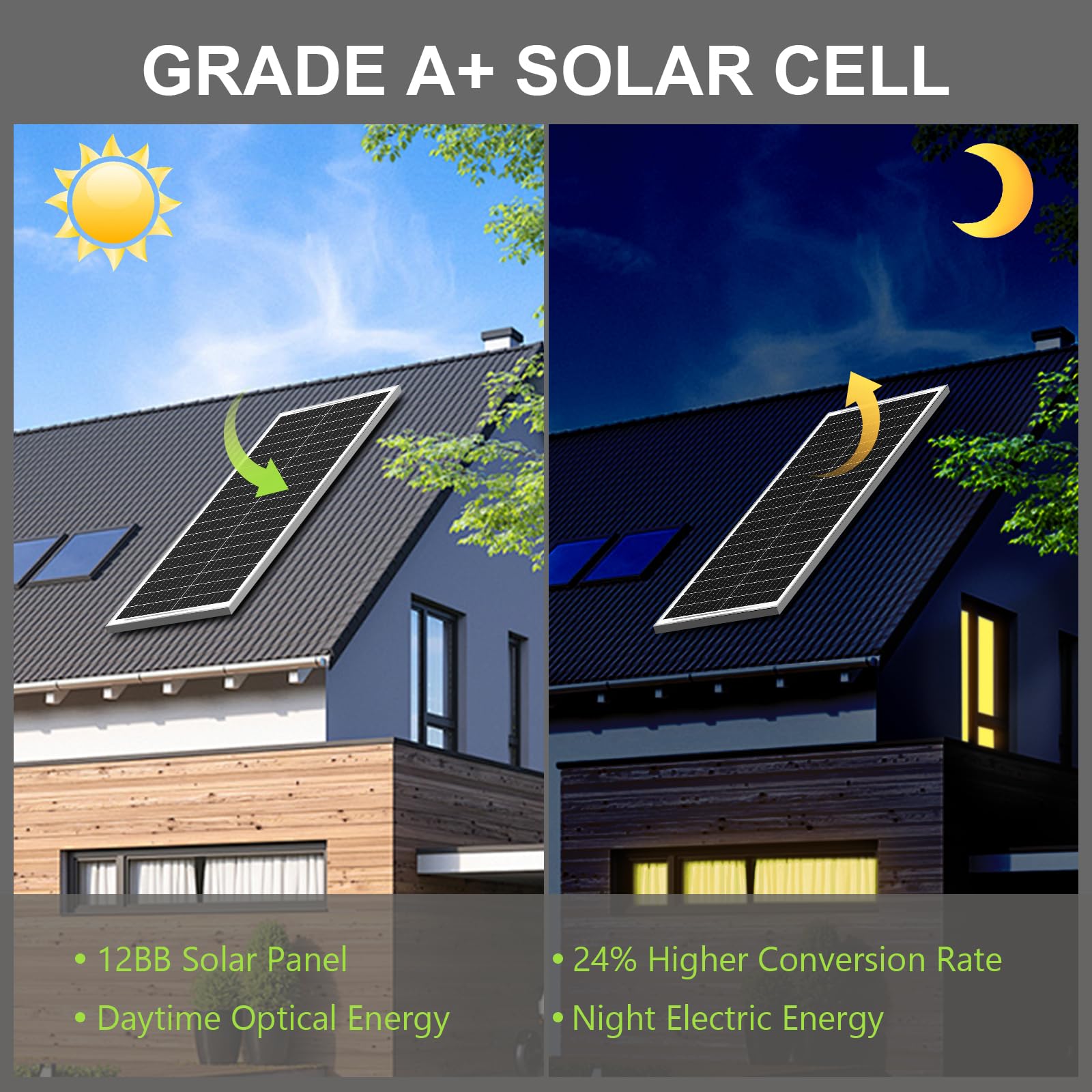 Snapklik.com : 100 Watt Solar Panels 2 Pack, 12 BB 100W Monocrystalline ...