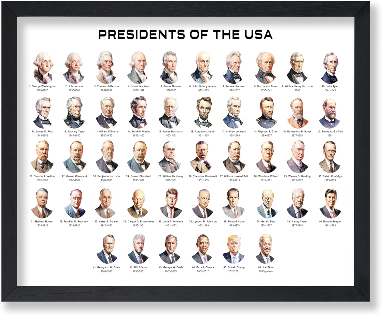 Amazon.com: Poster Master Presidents of the USA Print - Infographic ...