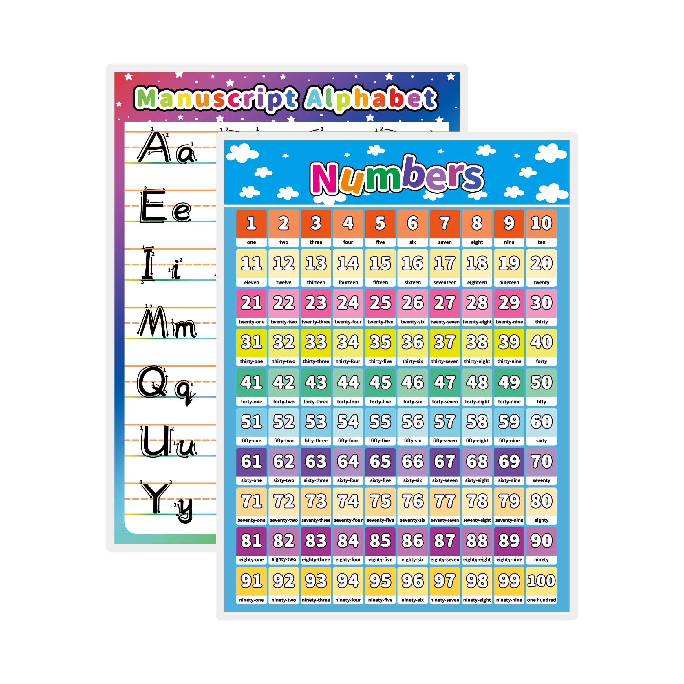 Laminated Numbers 1-100 and Alphabet Stroke Teaching Charts for Toddler ...