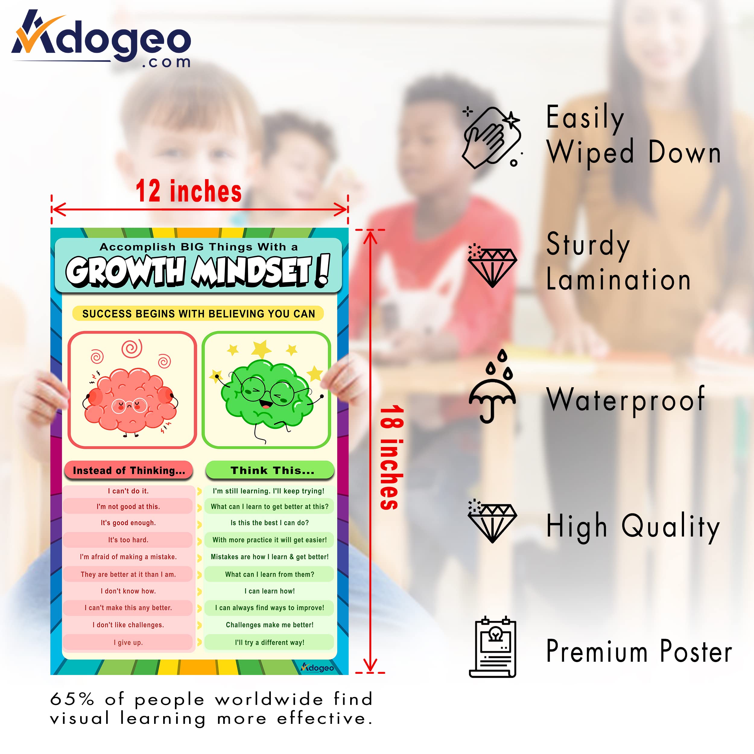 Snapklik.com : Growth Mindset Vs Fixed Mindset Motivational Posters ...