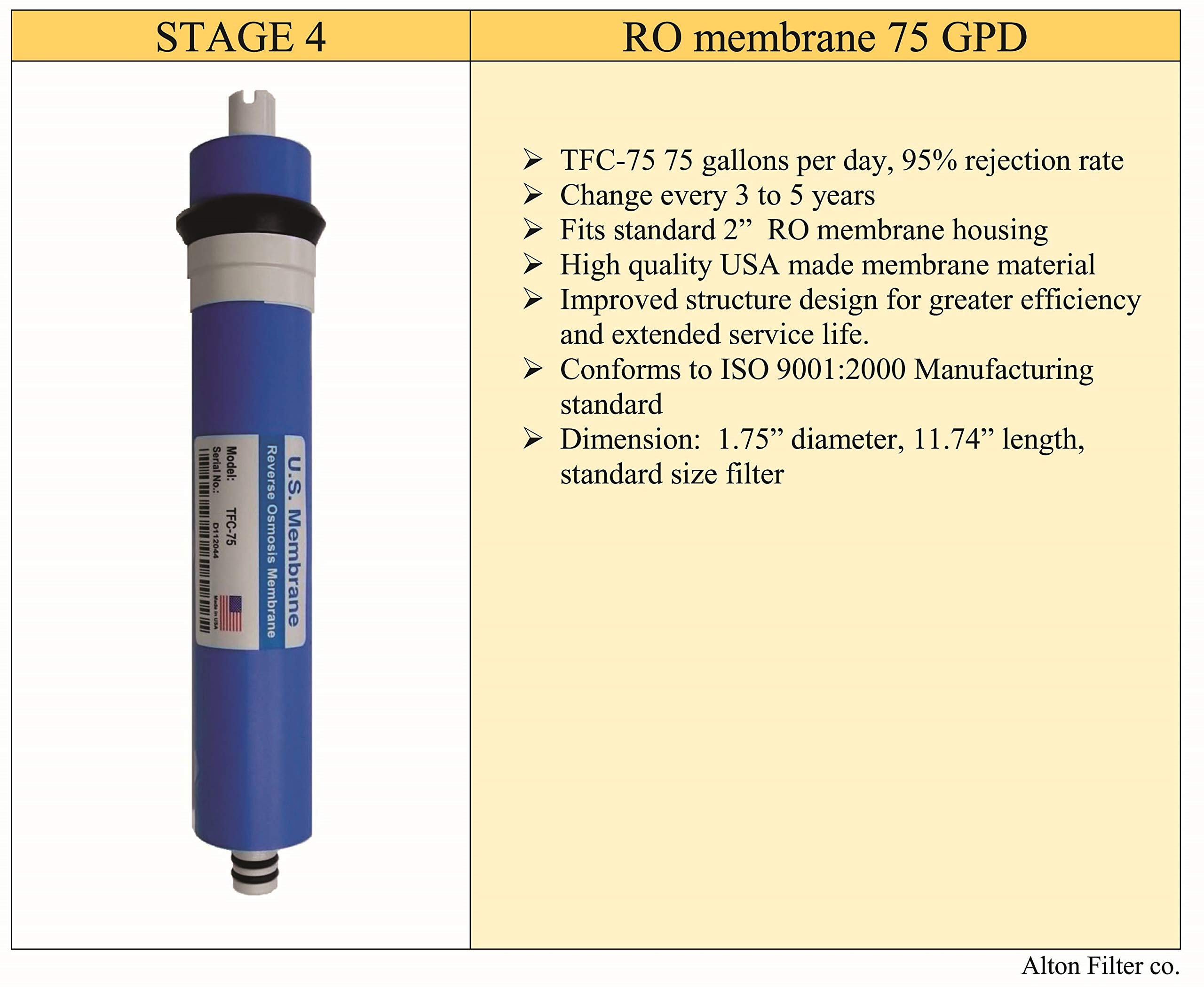 Snapklik.com : Compatible APEC Ultimate Complete 5 Stage High Capacity ...