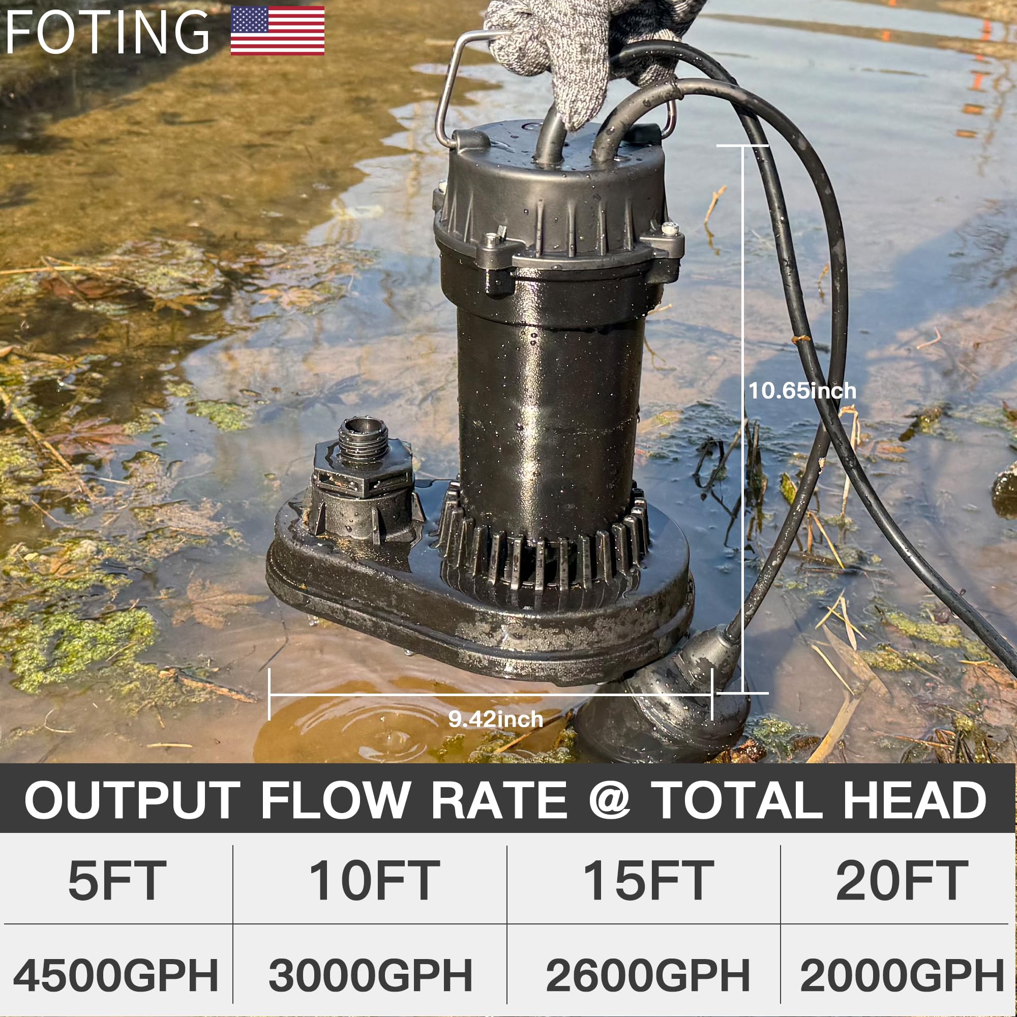 Snapklik.com : 3/4HP Submersible Sewage/Effluent Pump, 4500 GPH Cast ...