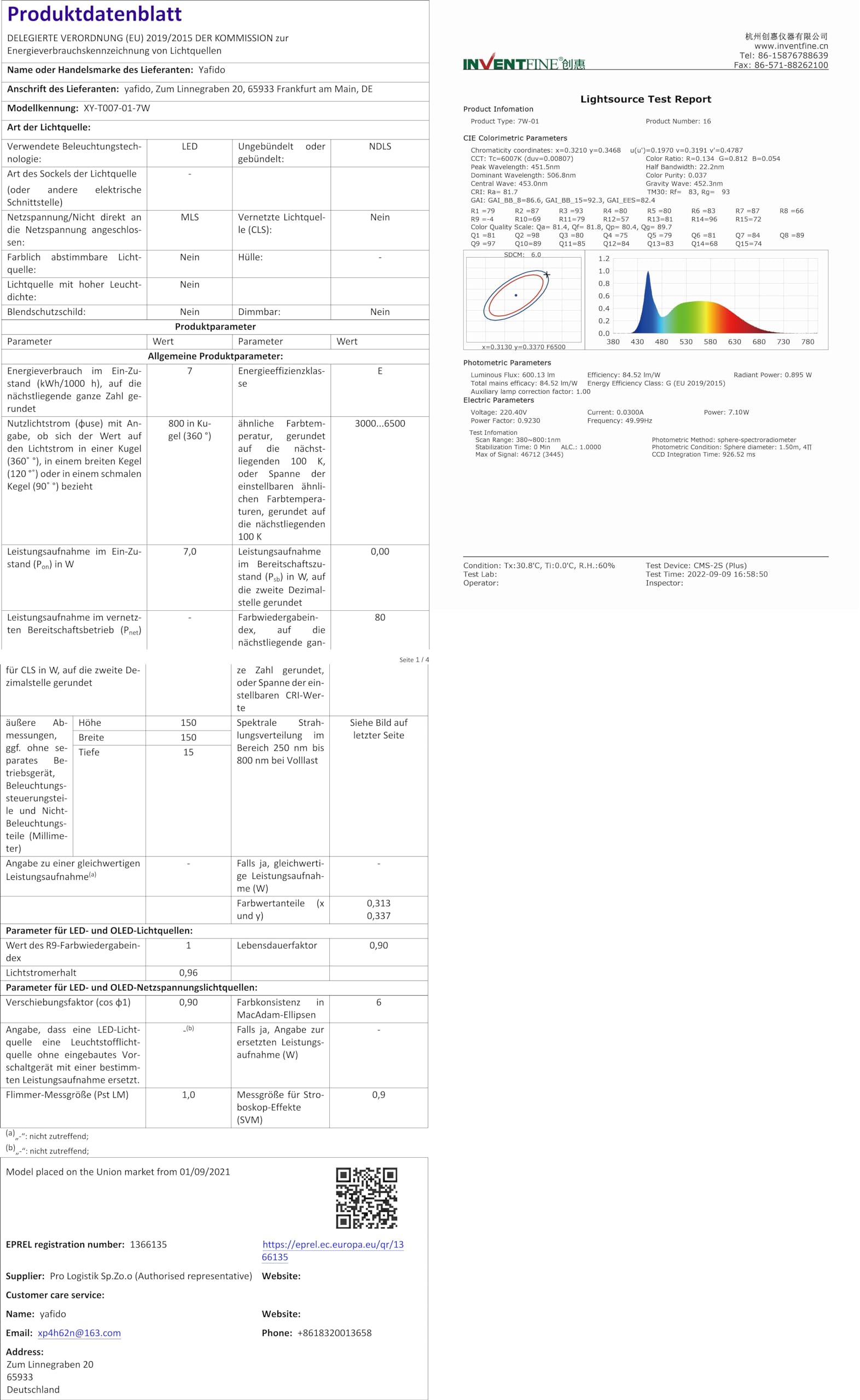 Tofisr LED Einbaustrahler Flach 230V Inkl. 36x 5W Einbauleuchten Slim ...