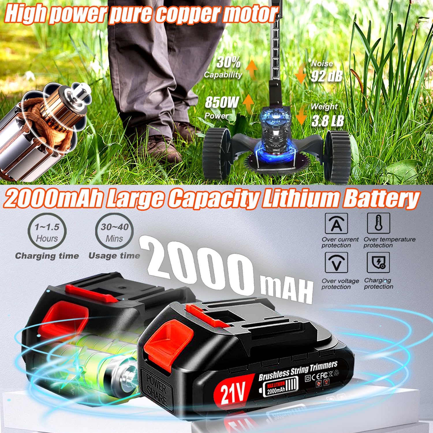 Snapklik.com : Weed Wacker Electric Cordless Battery Powered Weed Eater ...